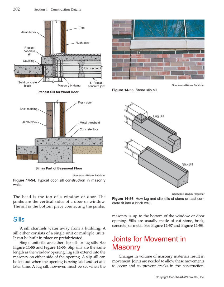Modern Masonry: Brick, Block, Stone, 8th Edition page 302