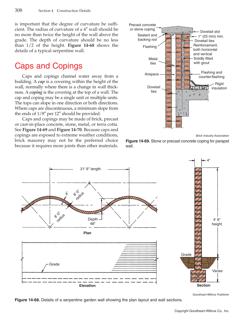 Modern Masonry: Brick, Block, Stone, 8th Edition page 308