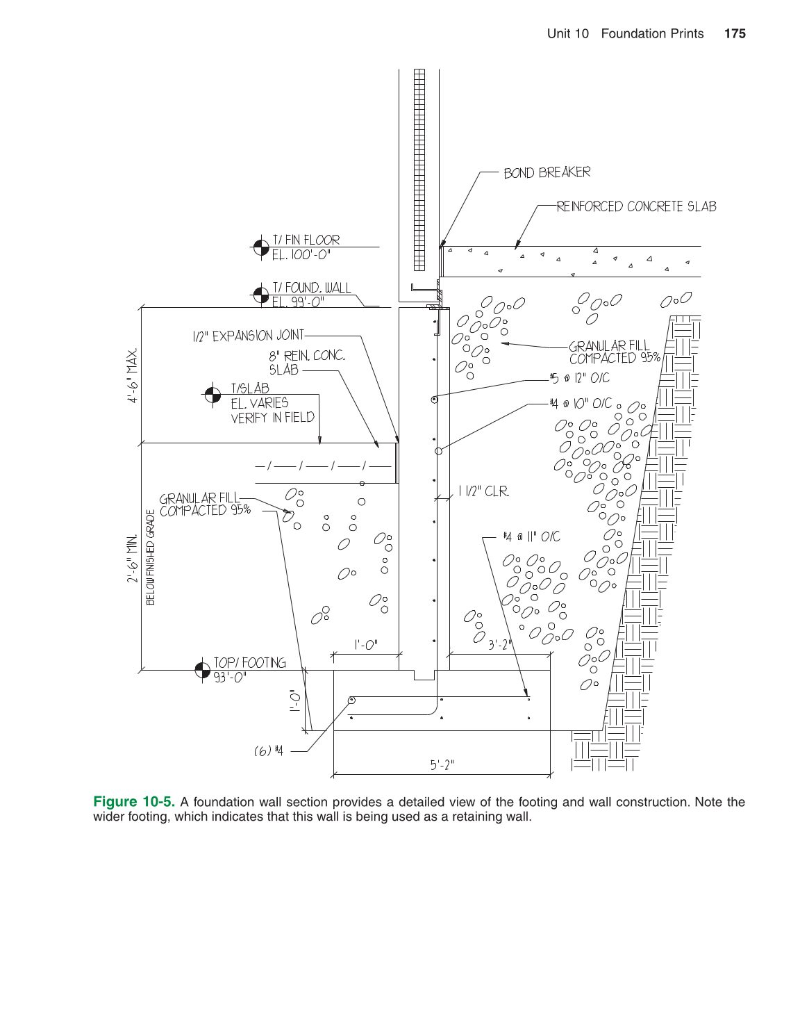 Print Reading for Construction, 6th Edition page 175
