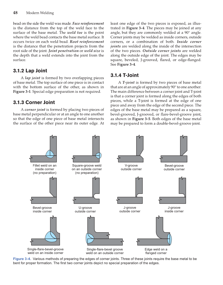 Modern Welding, 11th Edition page 48