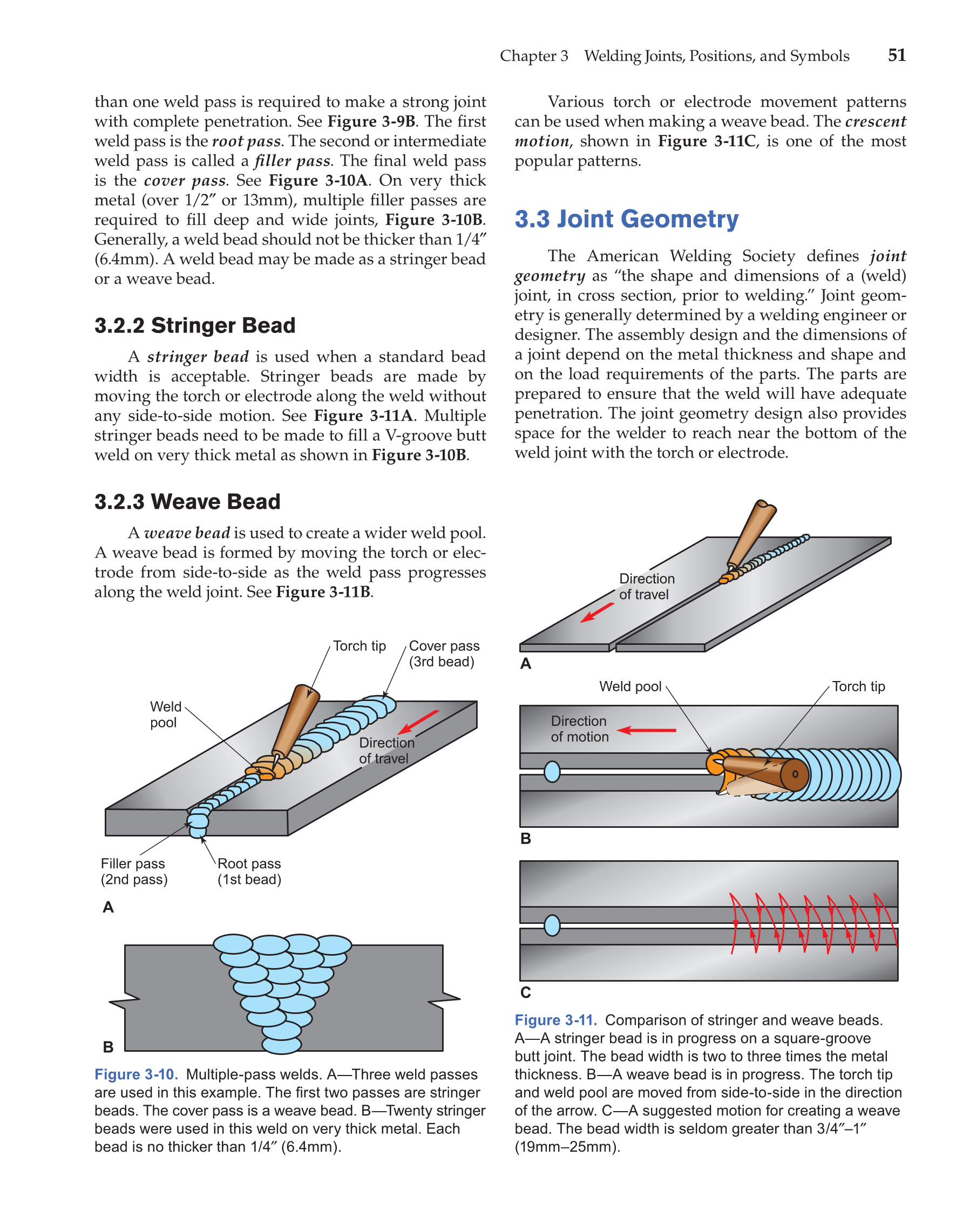 Modern Welding, 11th Edition page 51