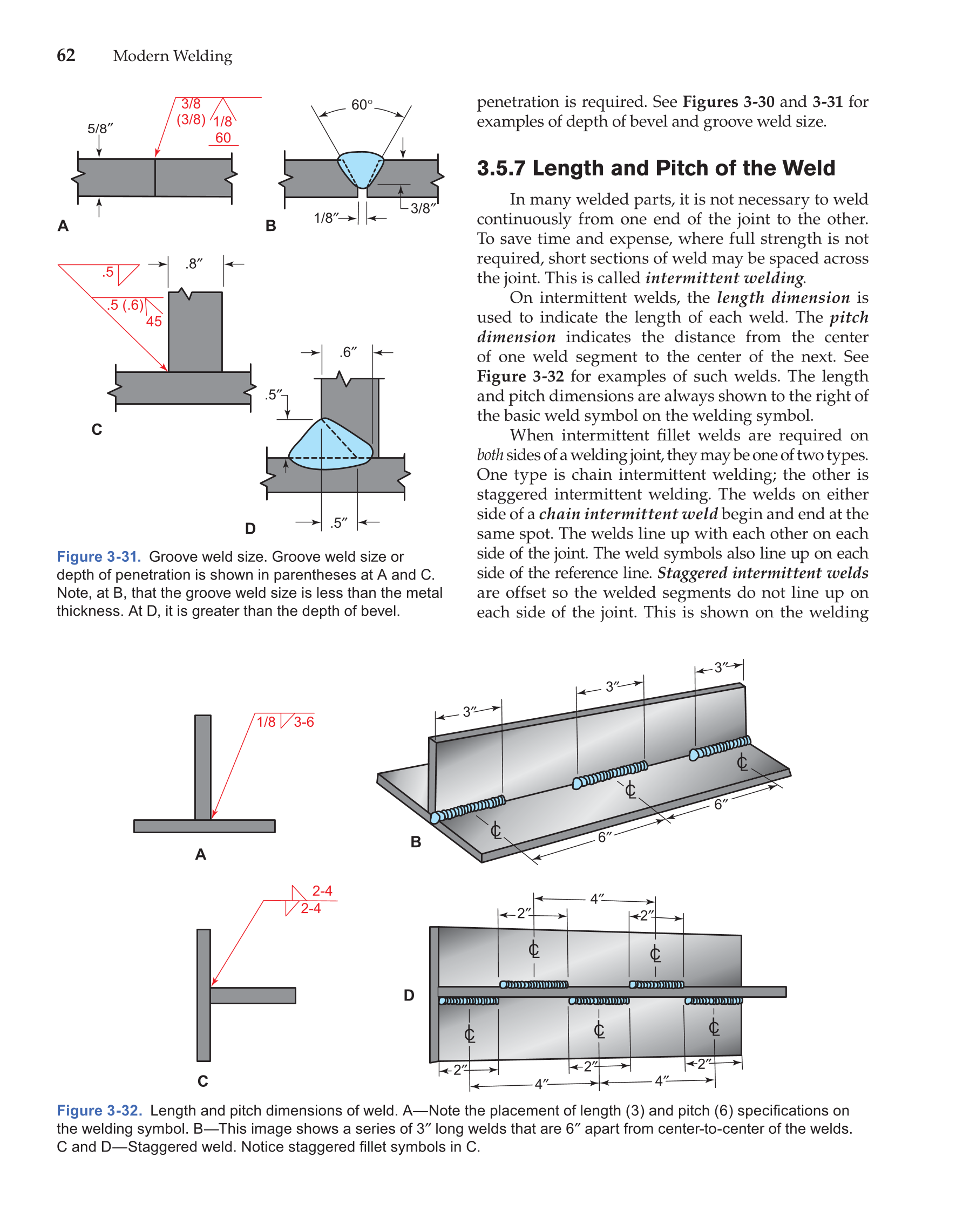 Modern Welding, 11th Edition page 62