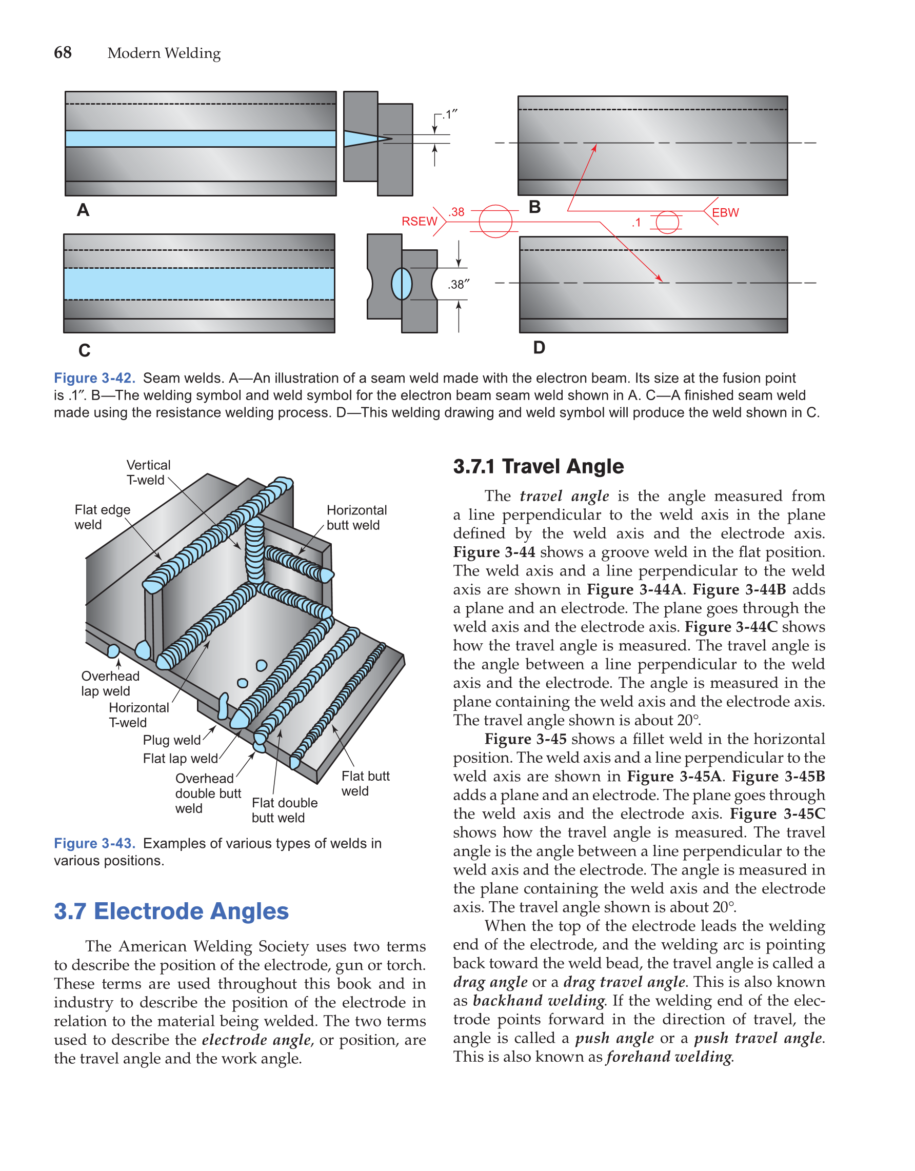 Modern Welding, 11th Edition page 68