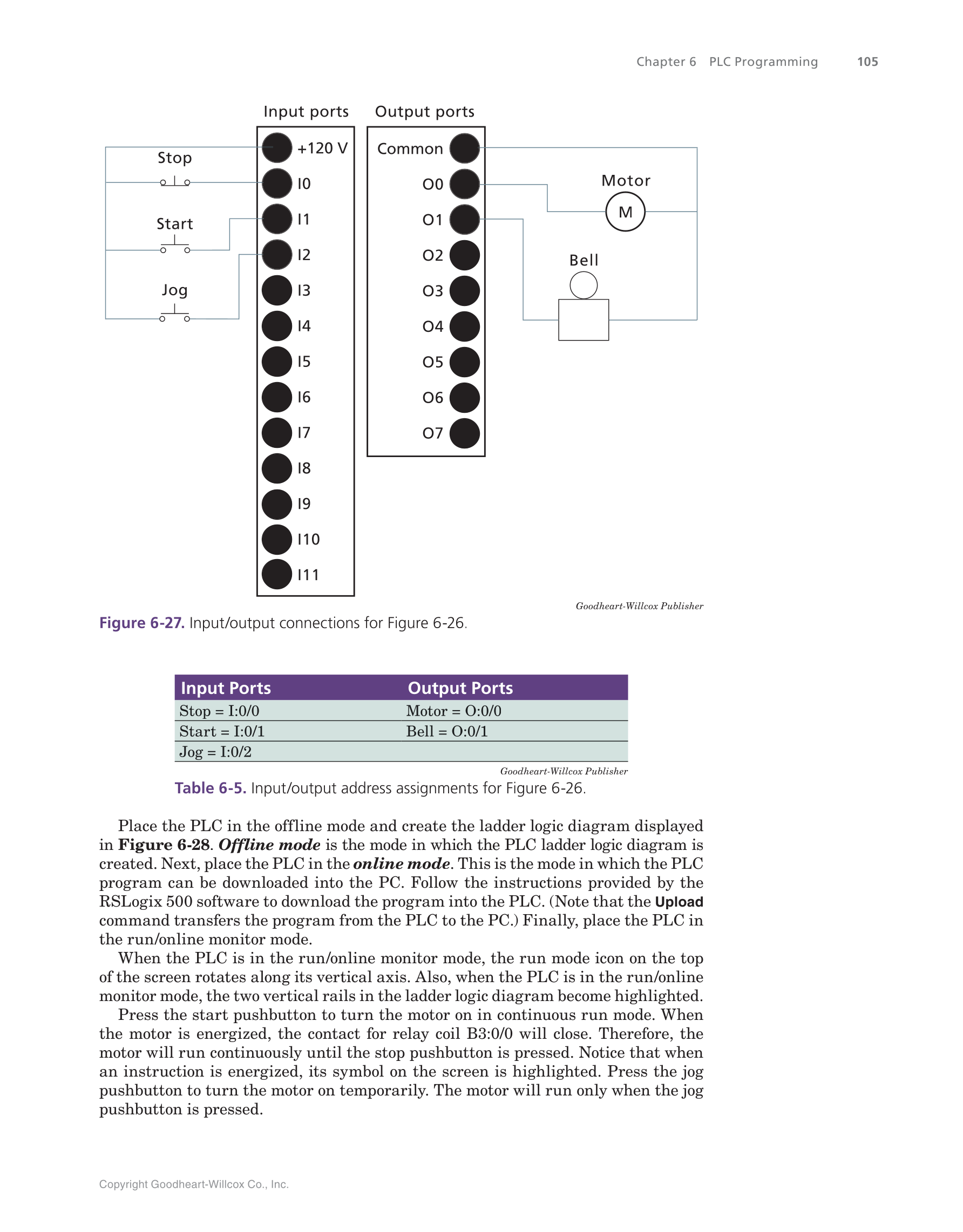 Programmable Logic Controllers Hardware And Programming 4th Edition Page 105 0191