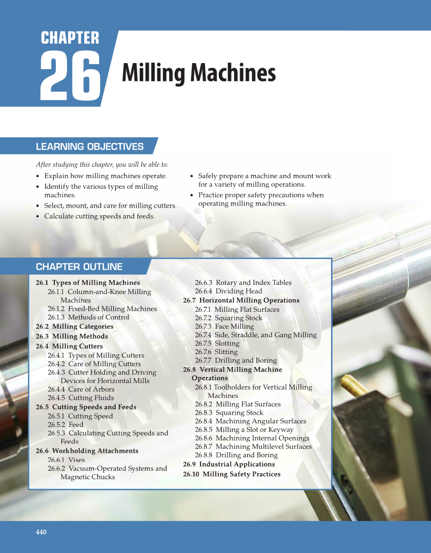 Modern Metalworking, 10th Edition page 440