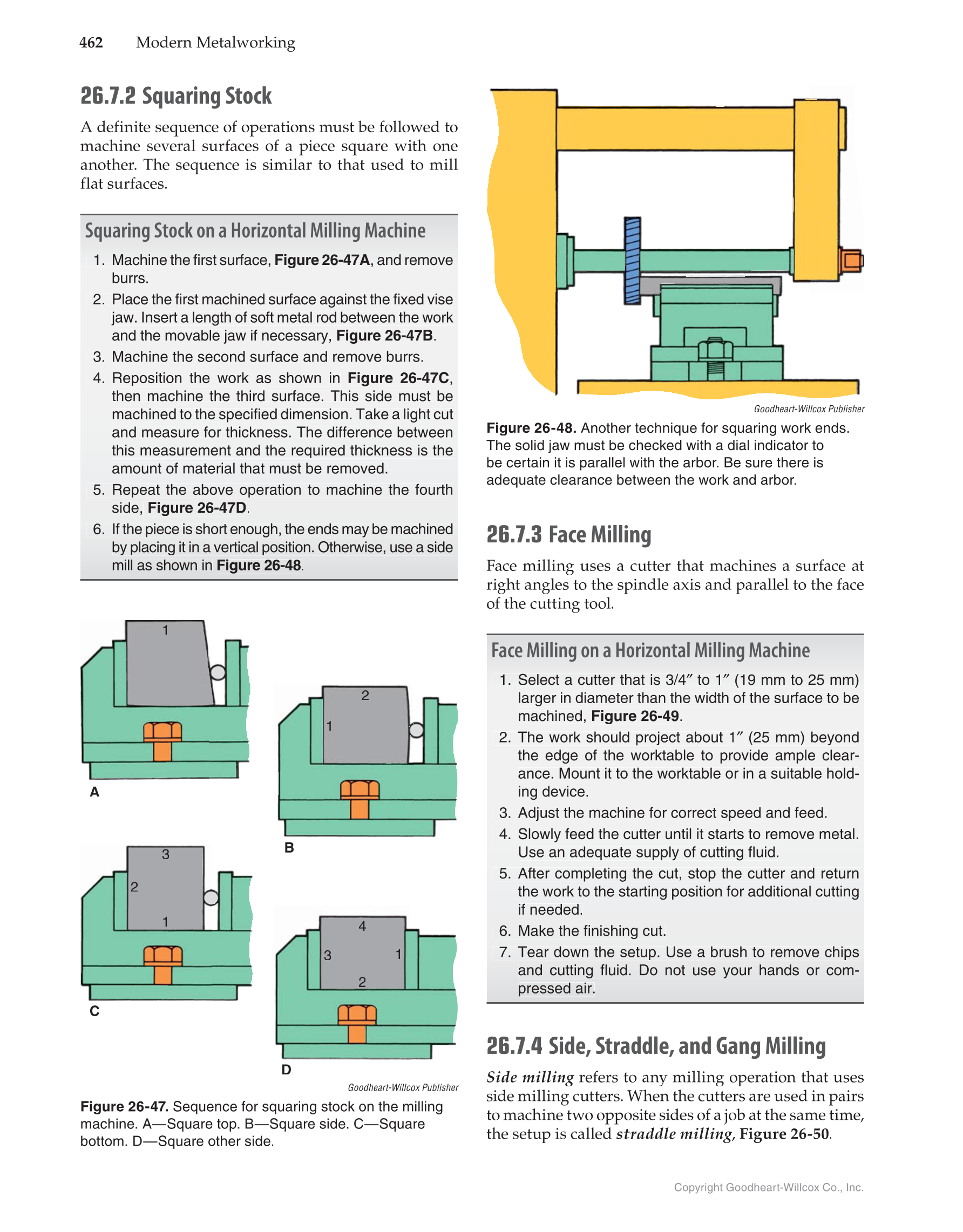 Modern Metalworking, 10th Edition page 462