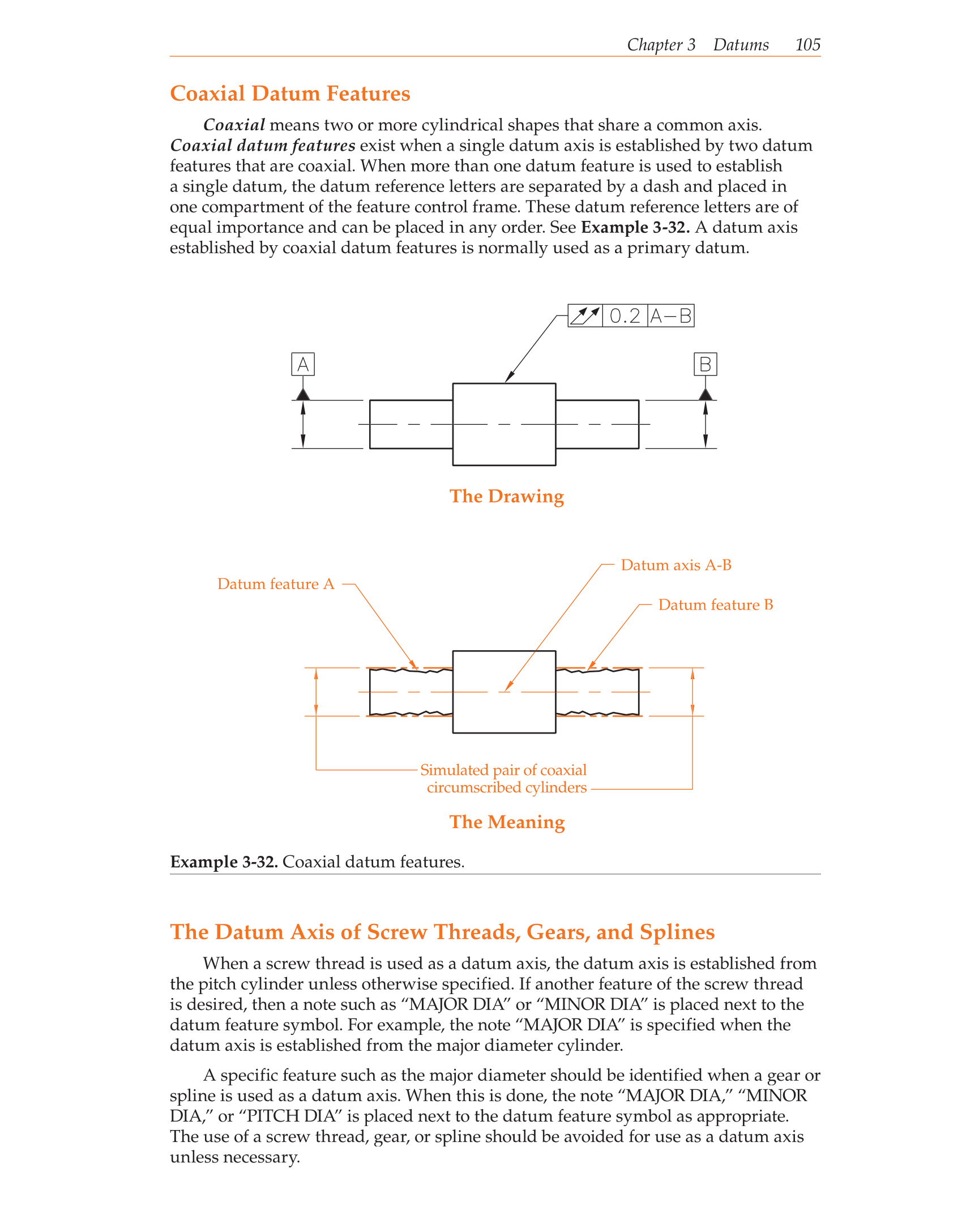 Geometric Dimensioning and Tolerancing, 9th Edition page 105