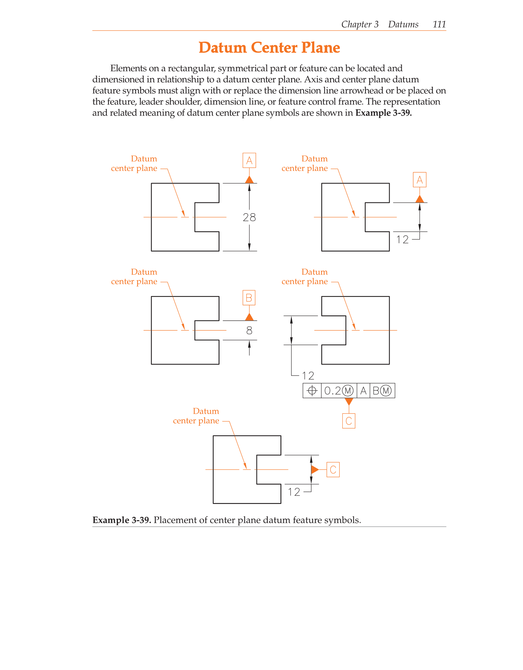 Geometric Dimensioning and Tolerancing, 9th Edition page 111
