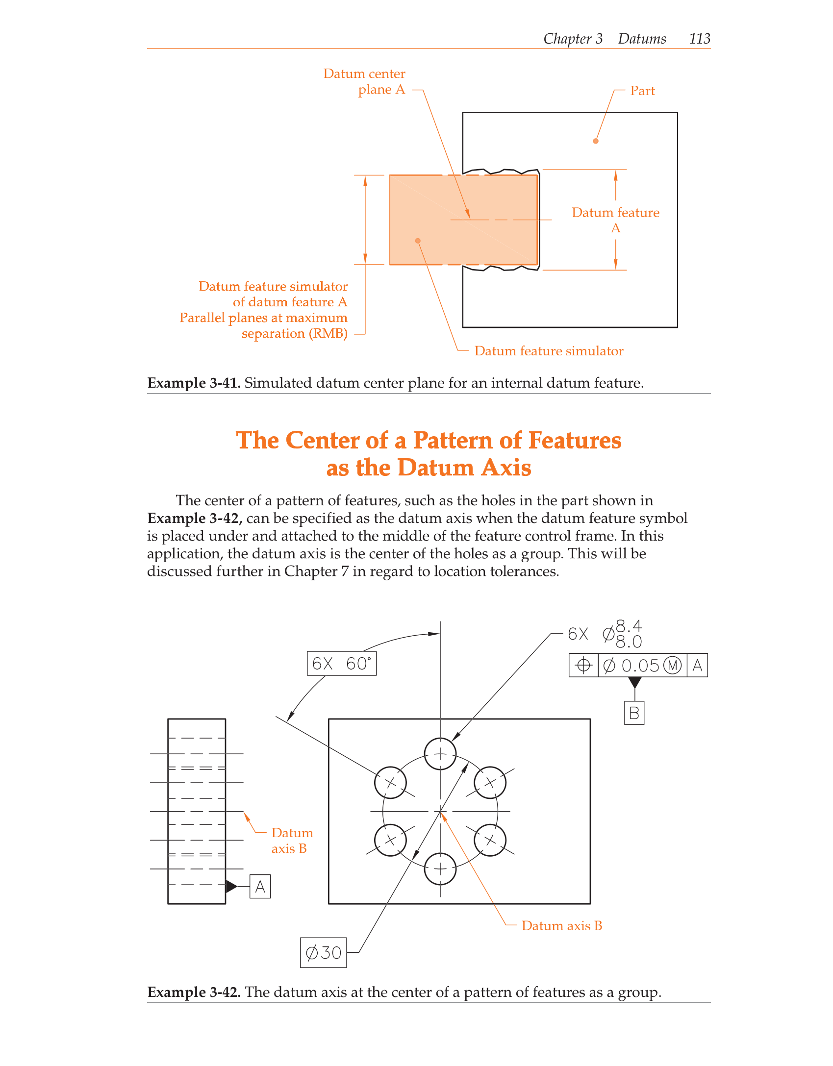 Geometric Dimensioning and Tolerancing, 9th Edition page 113