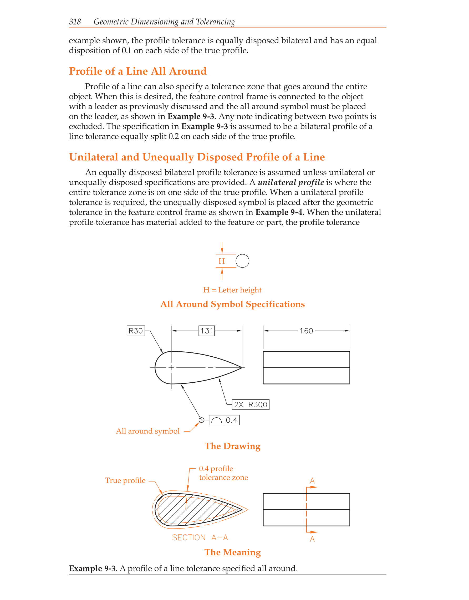 Geometric Dimensioning and Tolerancing, 9th Edition page 318