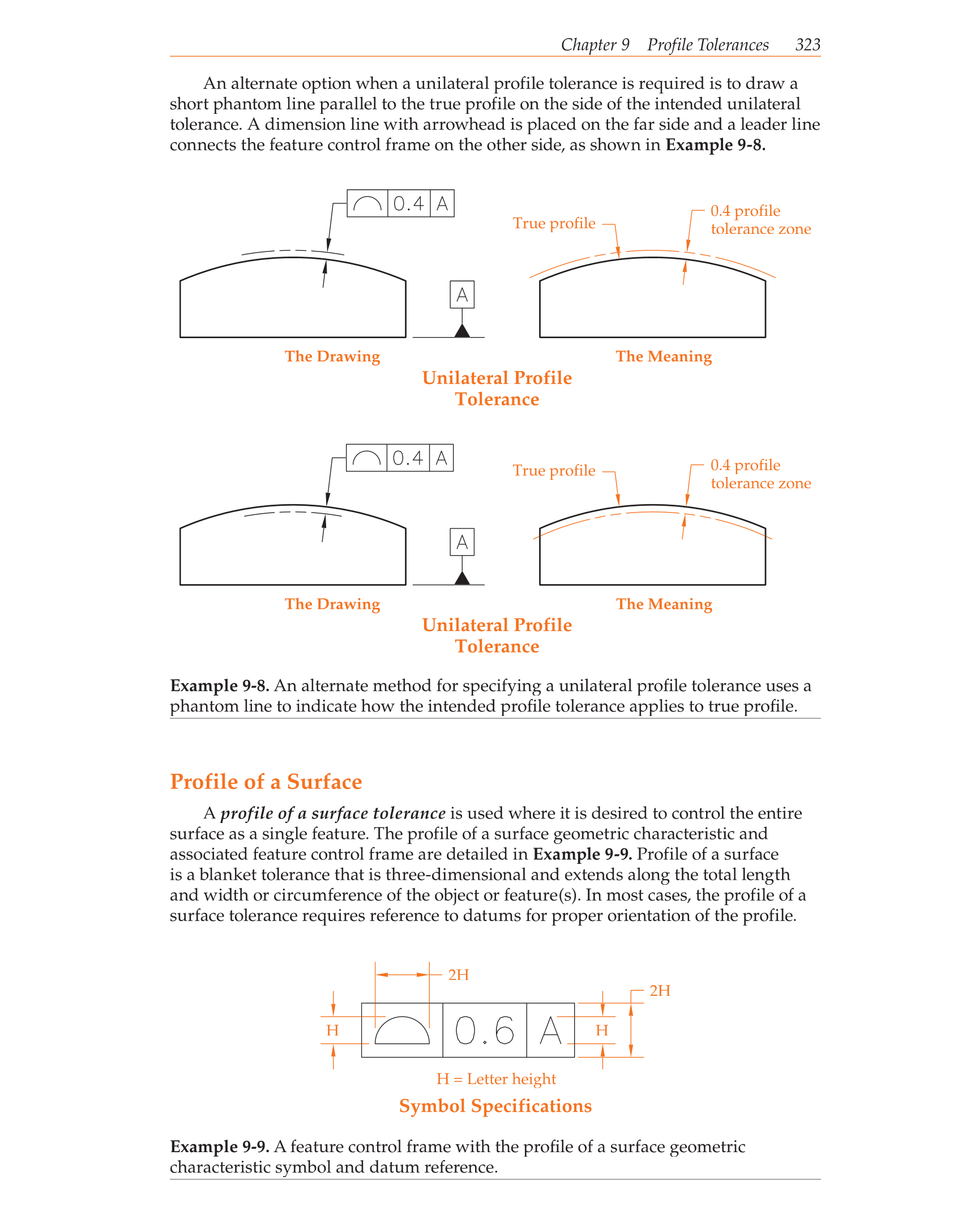 Geometric Dimensioning and Tolerancing, 9th Edition page 323