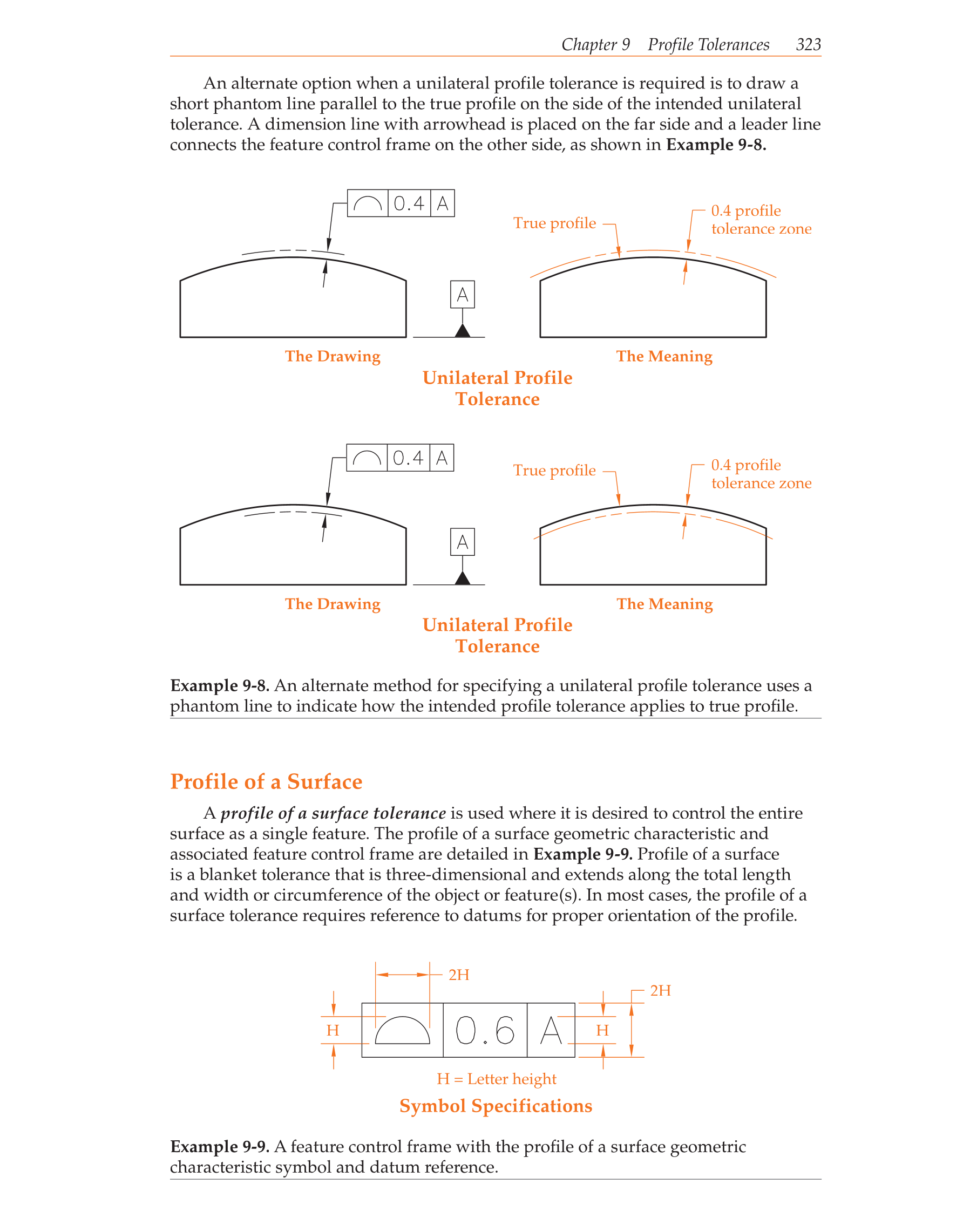 Geometric Dimensioning and Tolerancing, 9th Edition page 323