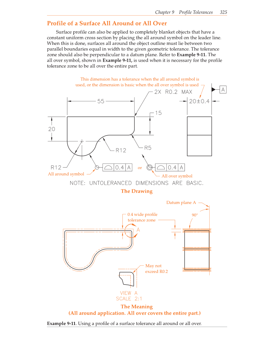 Geometric Dimensioning and Tolerancing, 9th Edition page 325