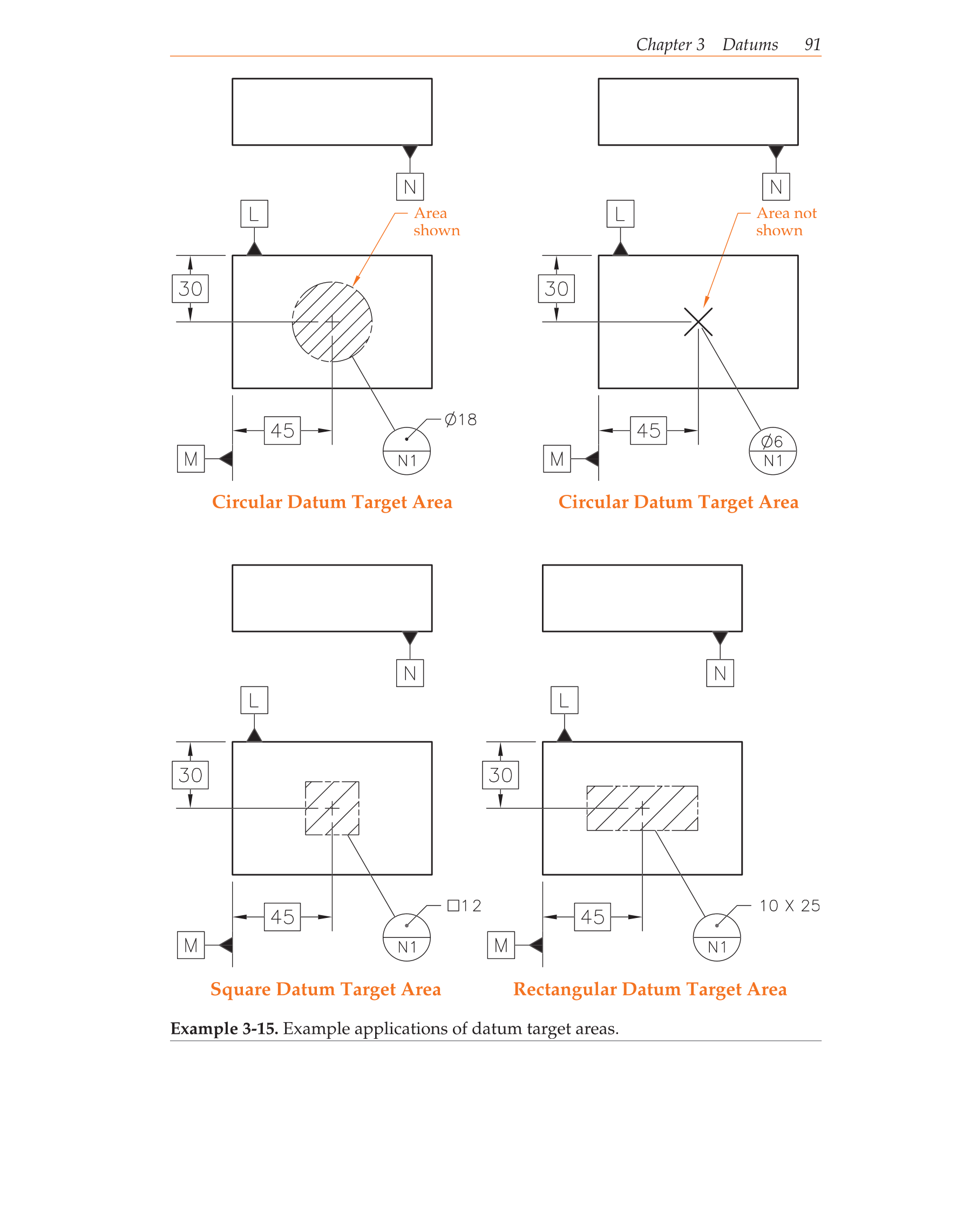 Geometric Dimensioning and Tolerancing, 9th Edition page 91