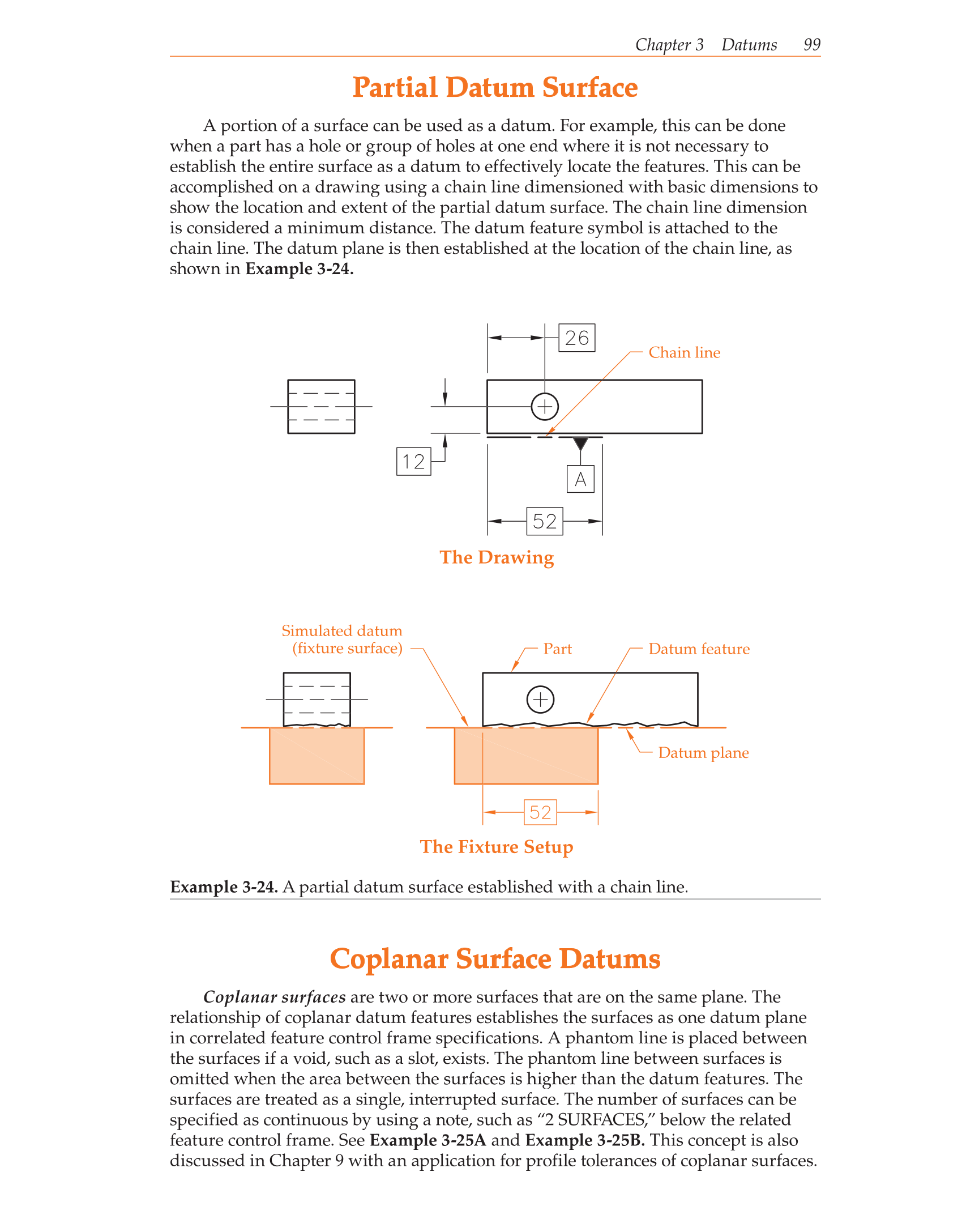 Geometric Dimensioning and Tolerancing, 9th Edition page 99