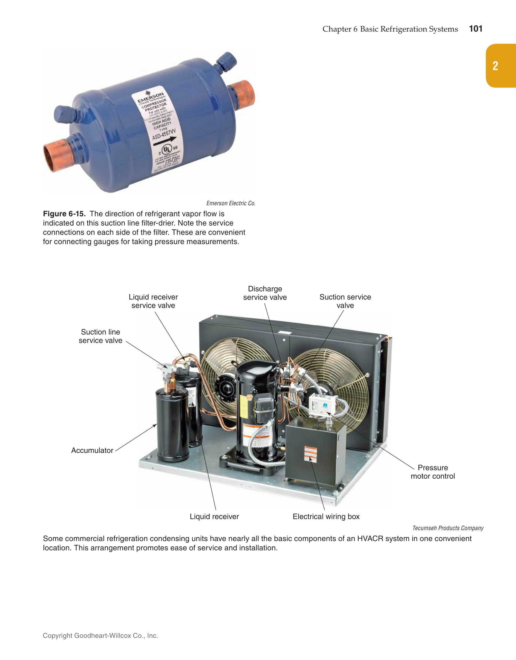 Modern Refrigeration and Air Conditioning, 20th Edition page 101