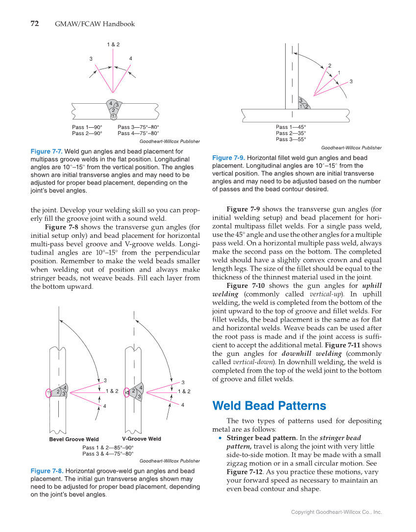 GMAW/FCAW Handbook, 1st Edition page 72