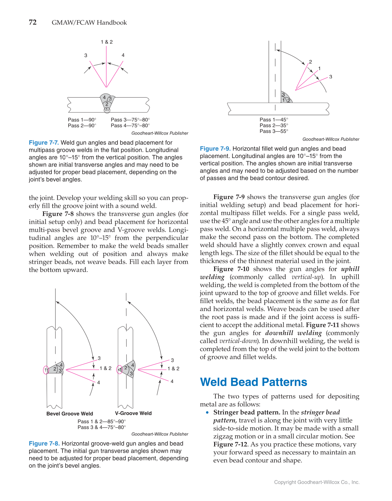 GMAW/FCAW Handbook, 1st Edition page 72