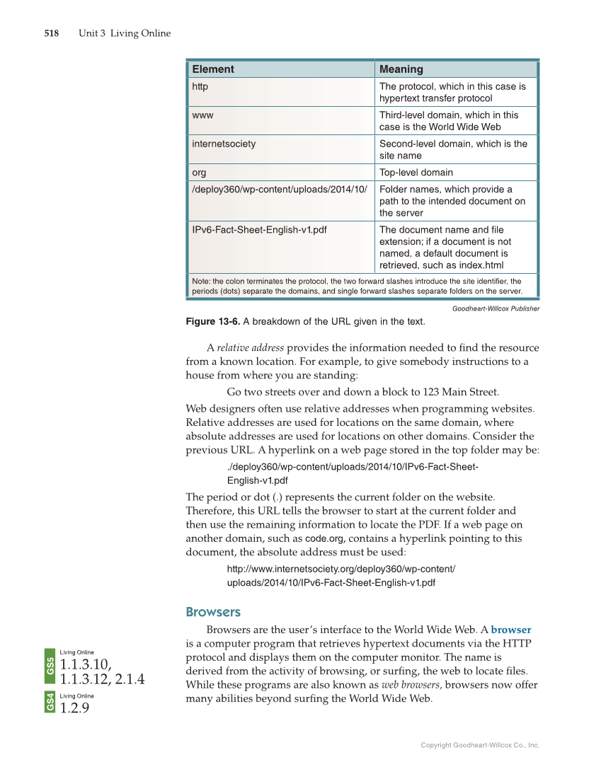 Principles of Information Technology, 1st Edition page 518