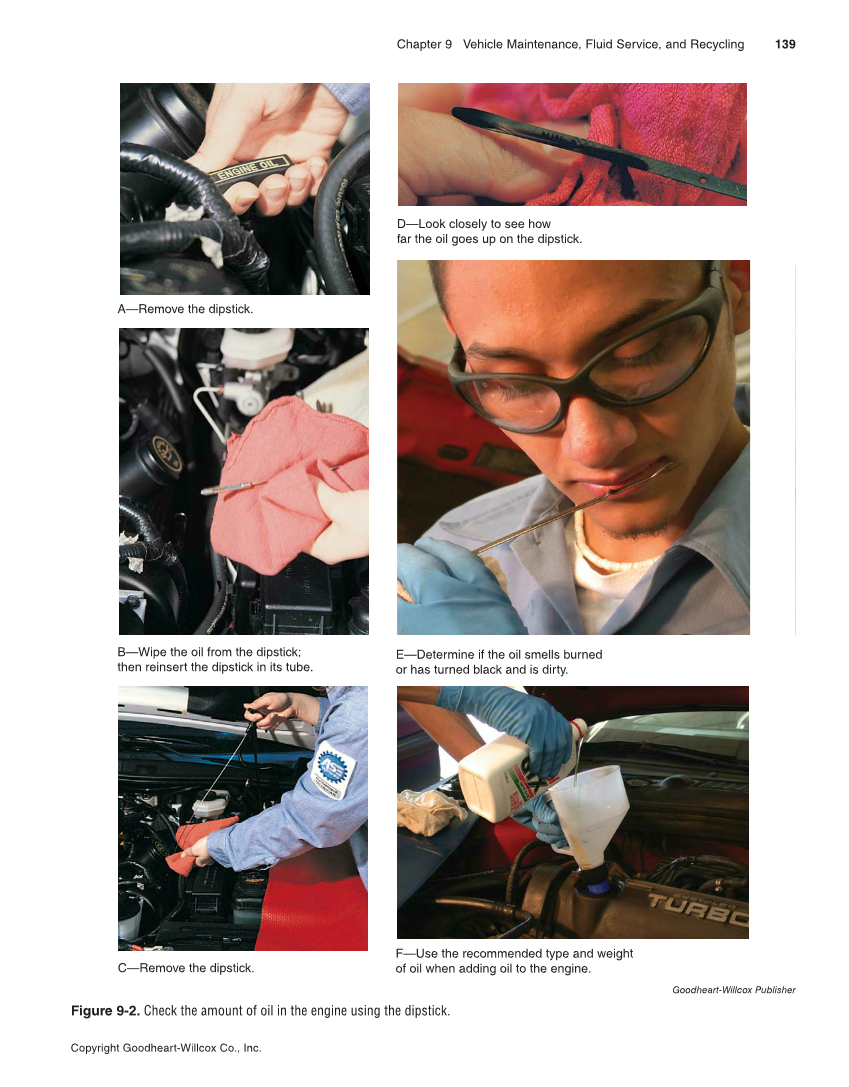 Modern Automotive Technology, 9th Edition page 139