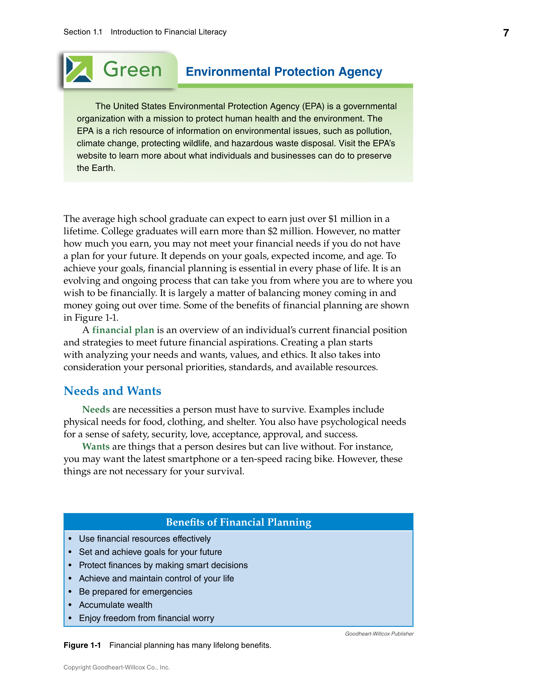 Foundations of Financial Literacy, 10th Edition page 7