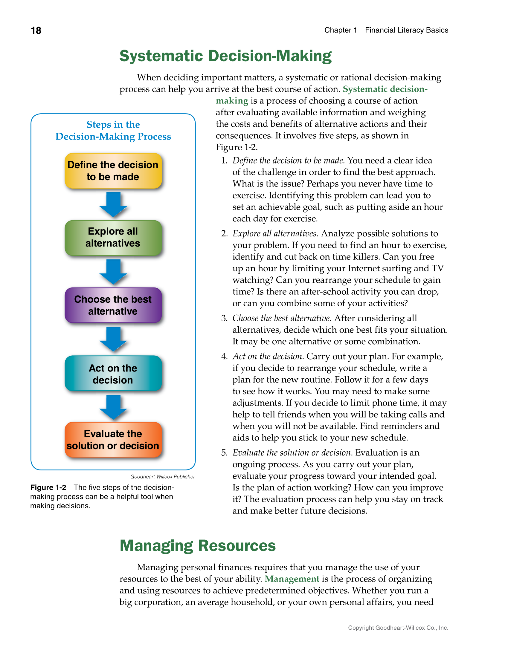 Foundations of Financial Literacy, 10th Edition page 18
