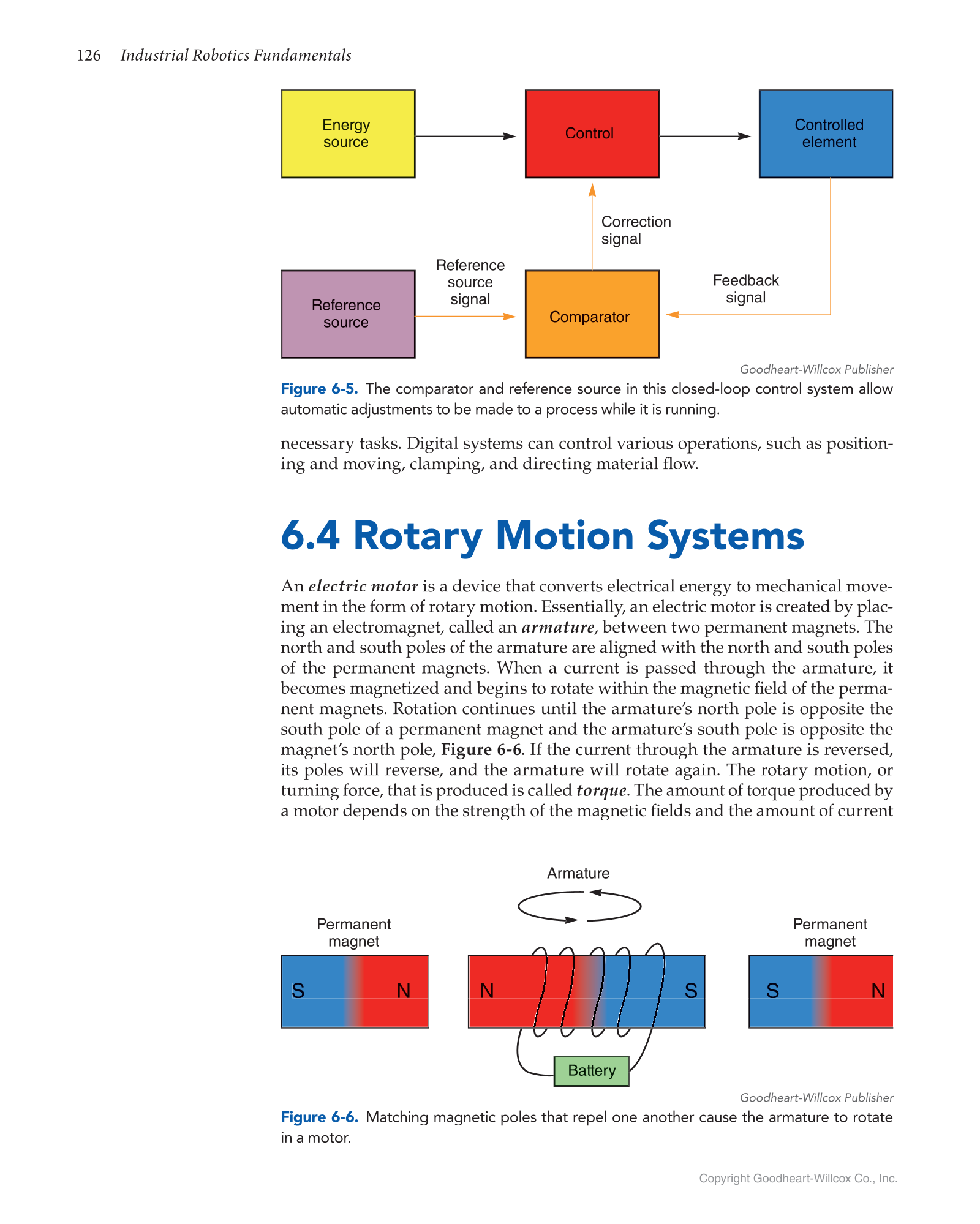 Industrial Robotics Fundamentals: Theory and Applications, 3rd Edition ...