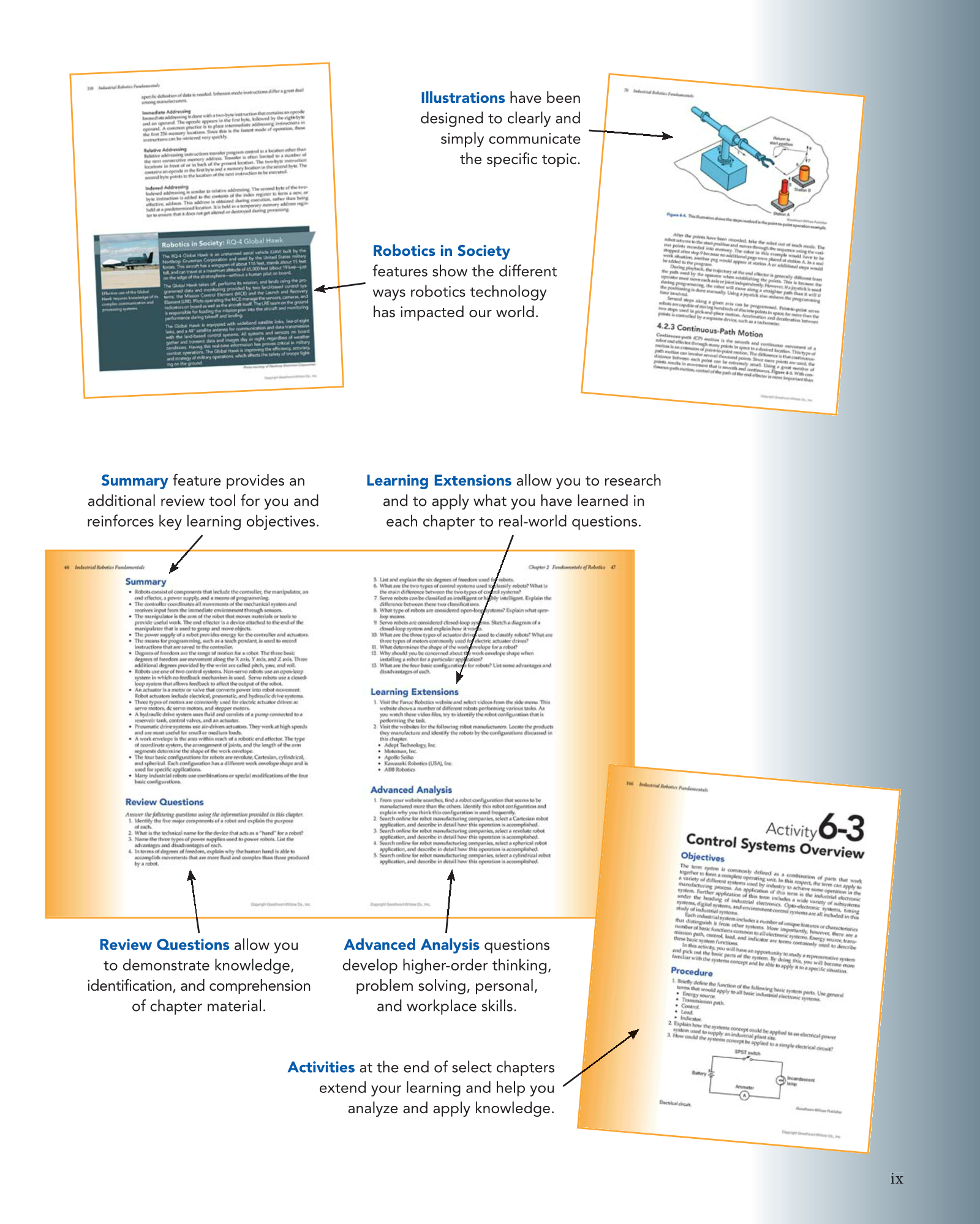 Industrial Robotics Fundamentals Theory And Applications 3rd Edition Page Ix