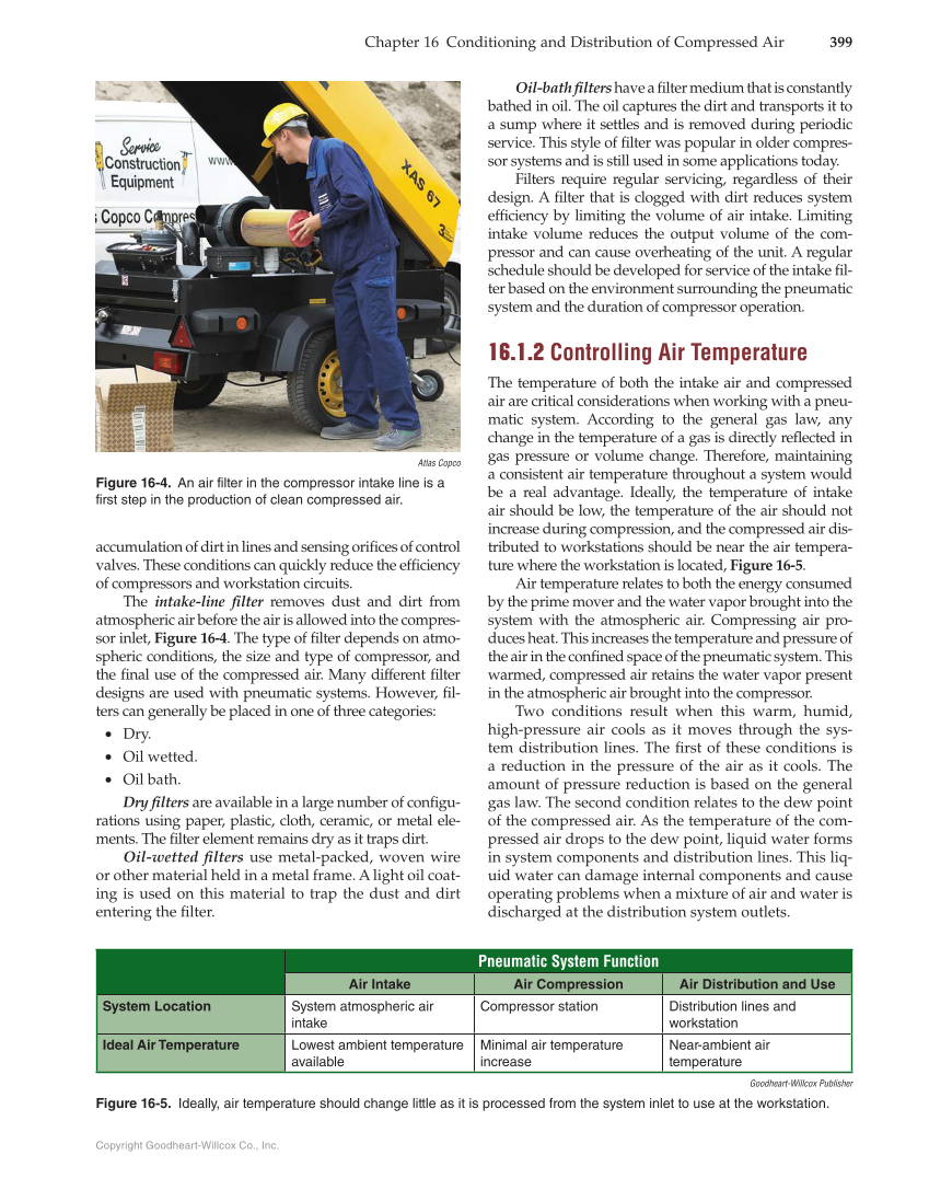 Fluid Power: Hydraulics and Pneumatics, 3rd Edition page 399