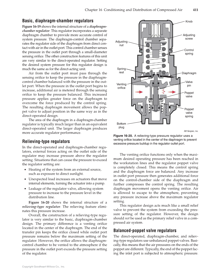 Fluid Power: Hydraulics and Pneumatics, 3rd Edition page 411