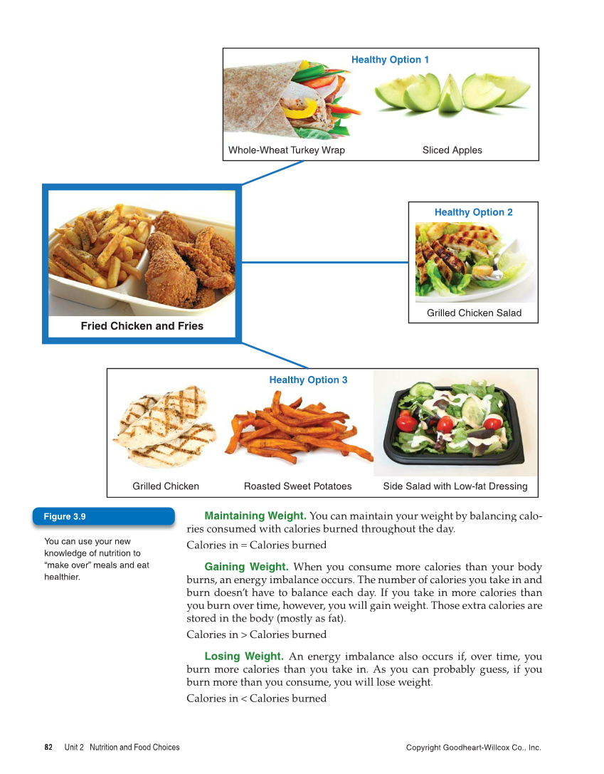 Essential Health, 2nd Edition page 82