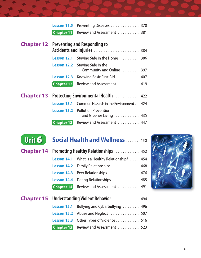 Essential Health Skills for Middle School, 1st Edition page xi