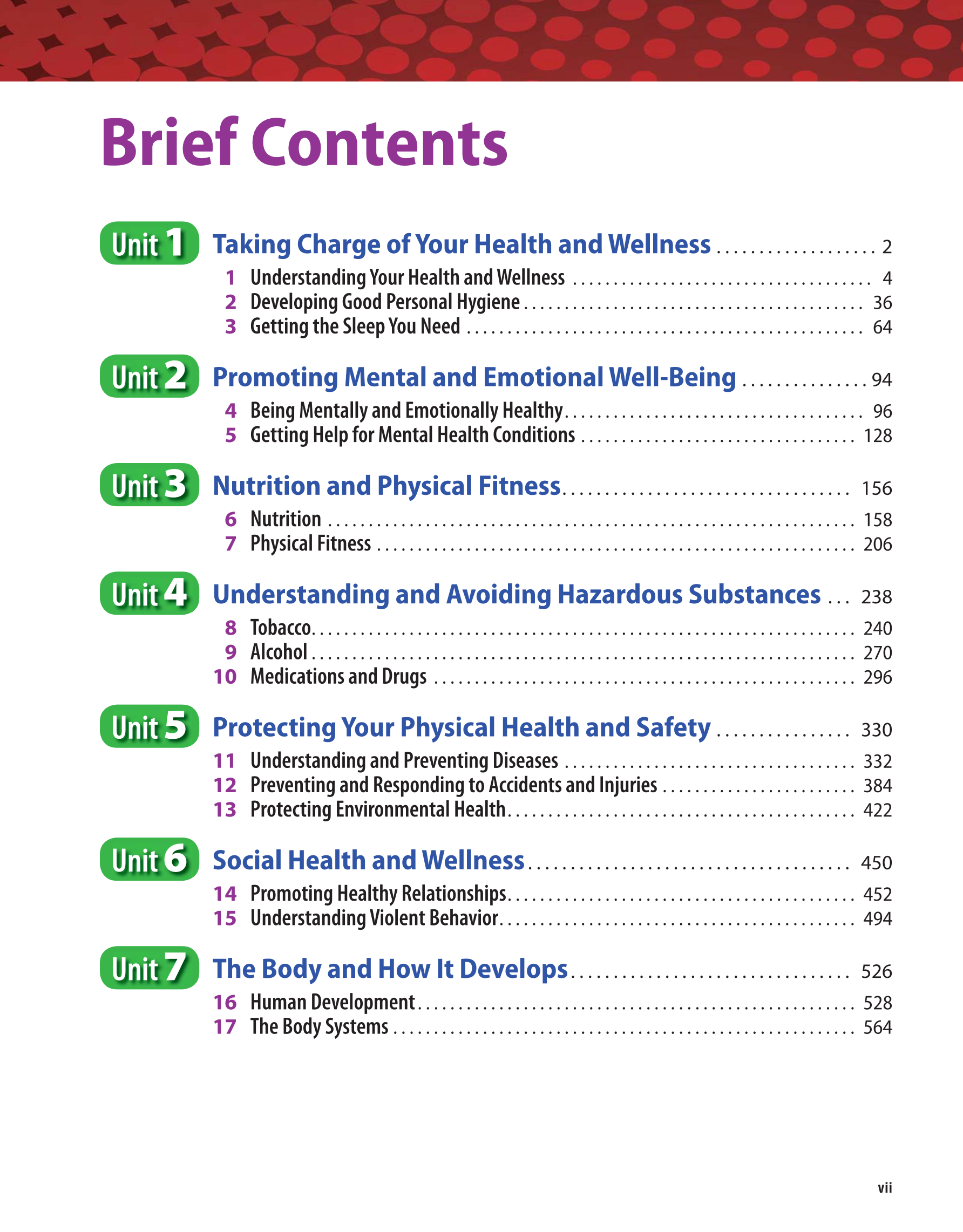 Essential Health Skills For Middle School 1st Edition Page Vii essential-health-skills-for-middle-school-1st-edition-page-vii