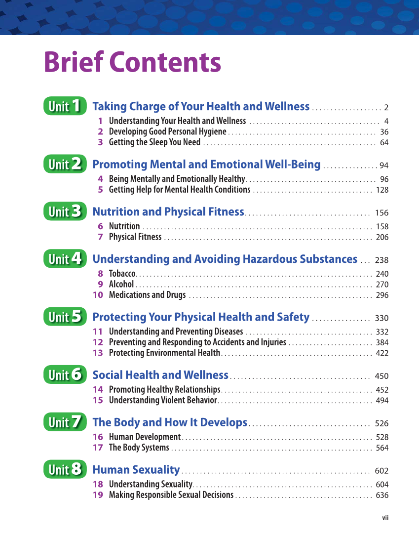 Comprehensive Health Skills for Middle School, 1st Edition page vii