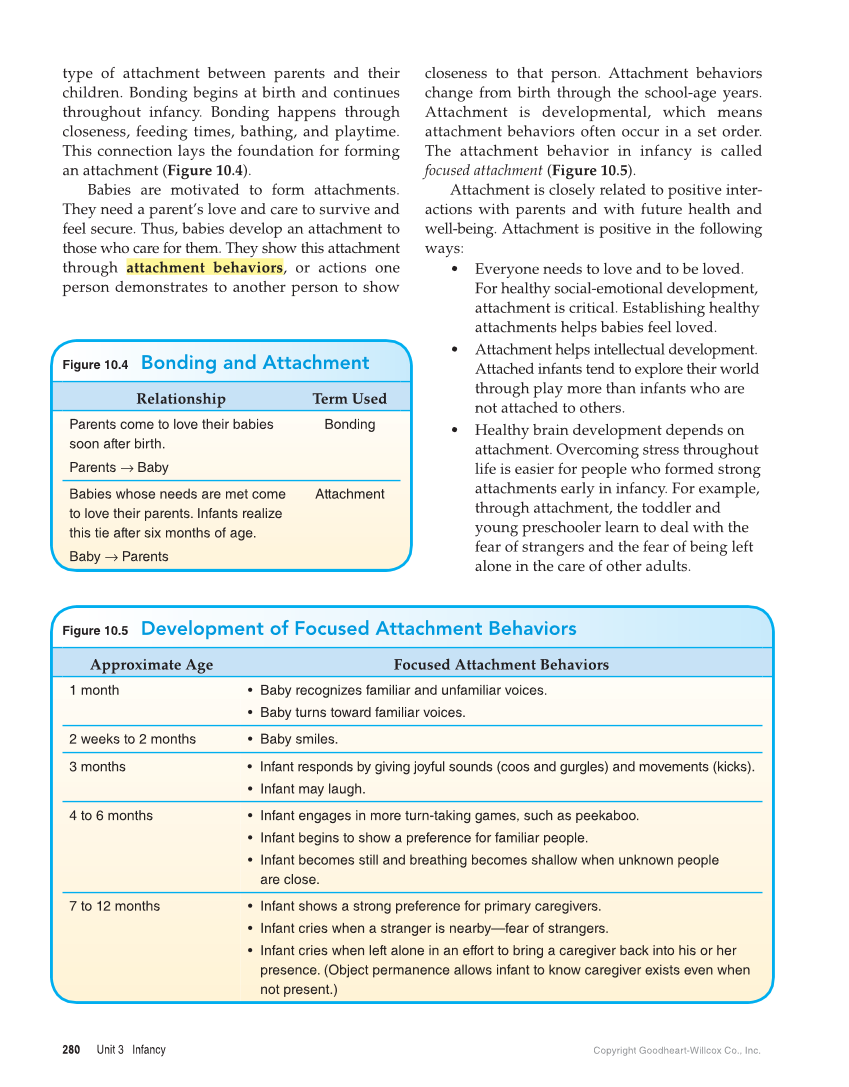Child Development: Early Stages Through Age 12, 9th Edition page 280
