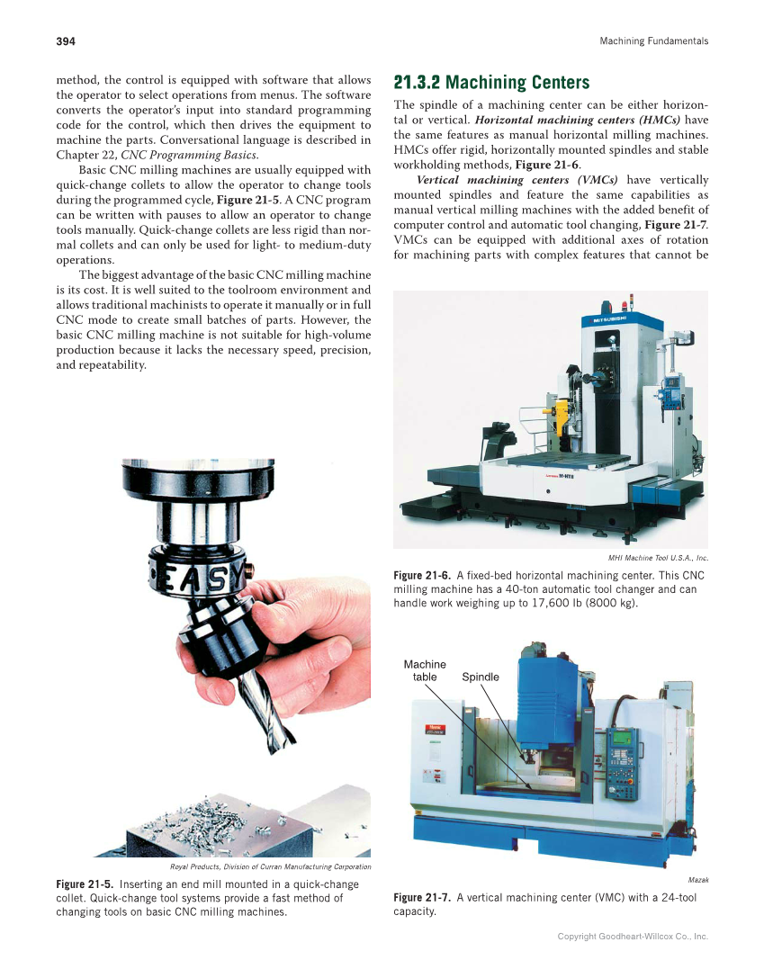 Machining Fundamentals, 10th Edition page 394