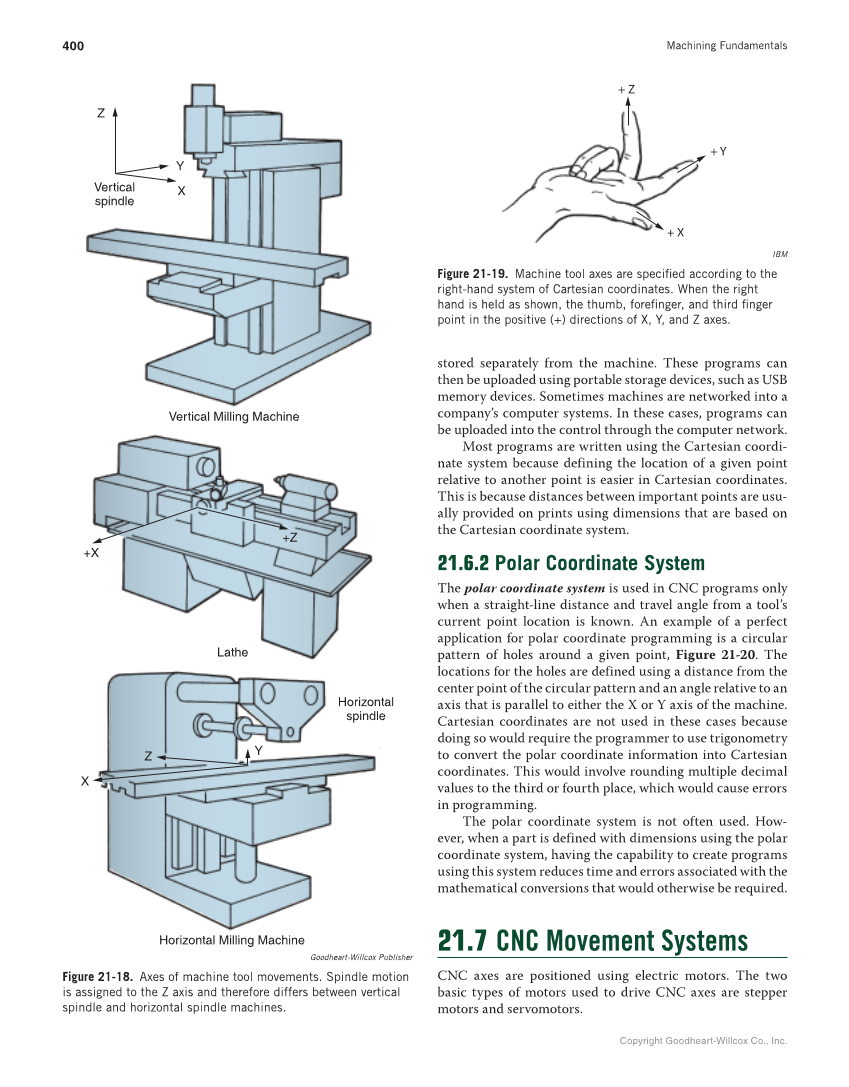 Machining Fundamentals, 10th Edition page 400
