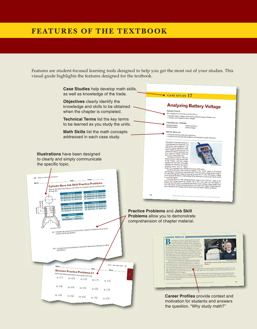 Math for Automotive Technicians, 1st Edition page vii