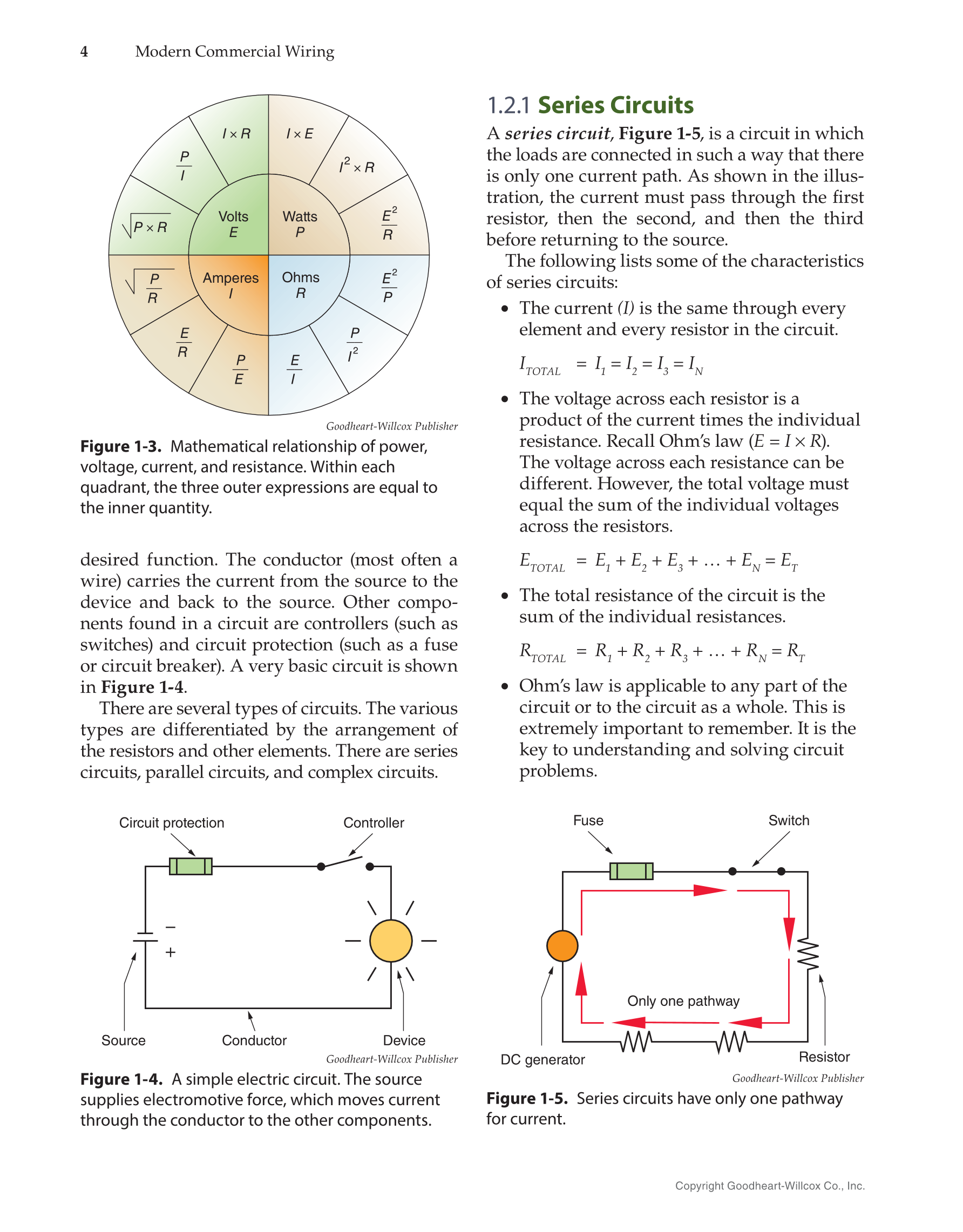 Modern Commercial Wiring, 8th Edition page 4
