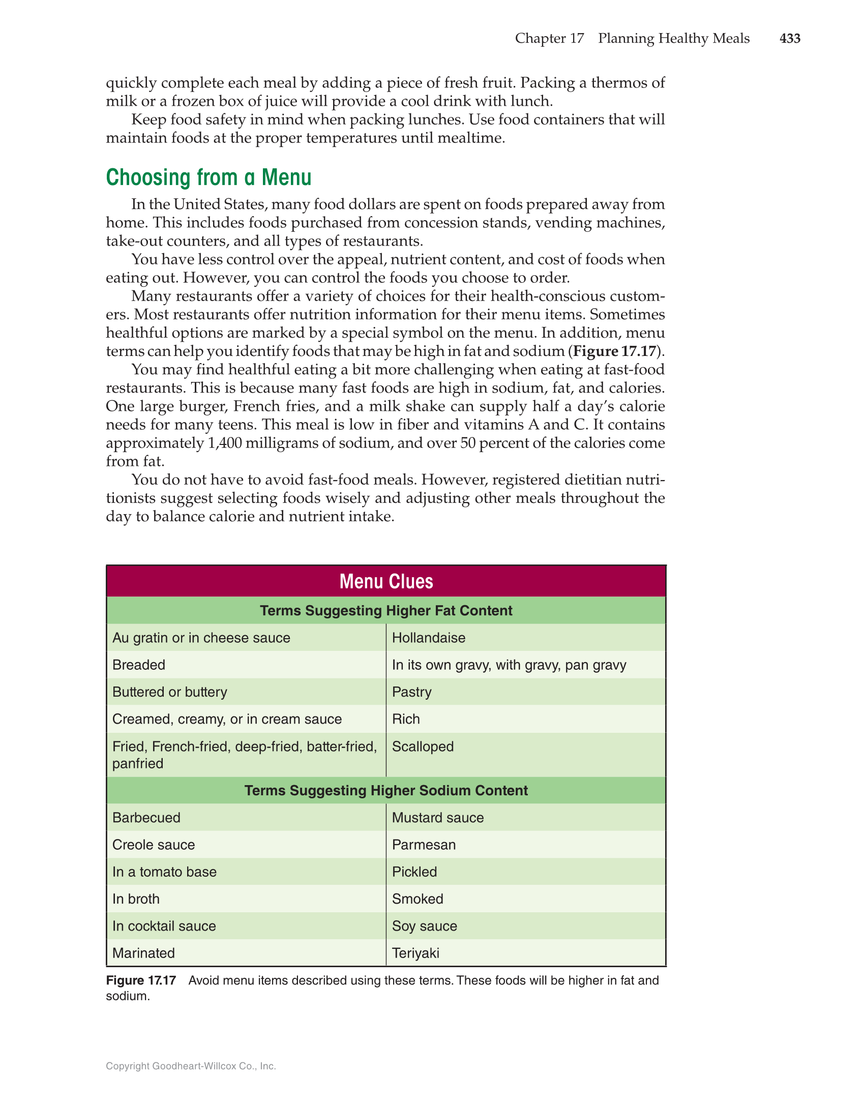 Nutrition & Wellness for Life, 5th Edition page 433