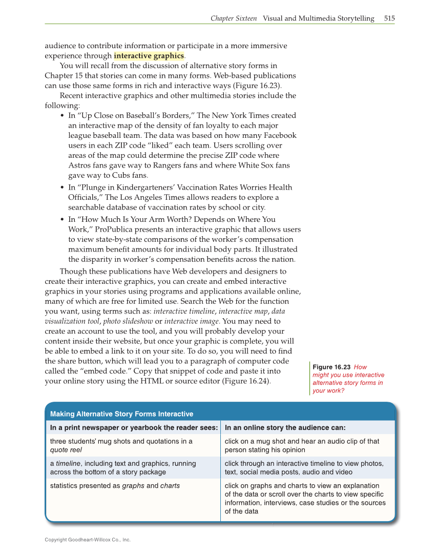 Journalism: Publishing Across Media, 2nd Edition page 515