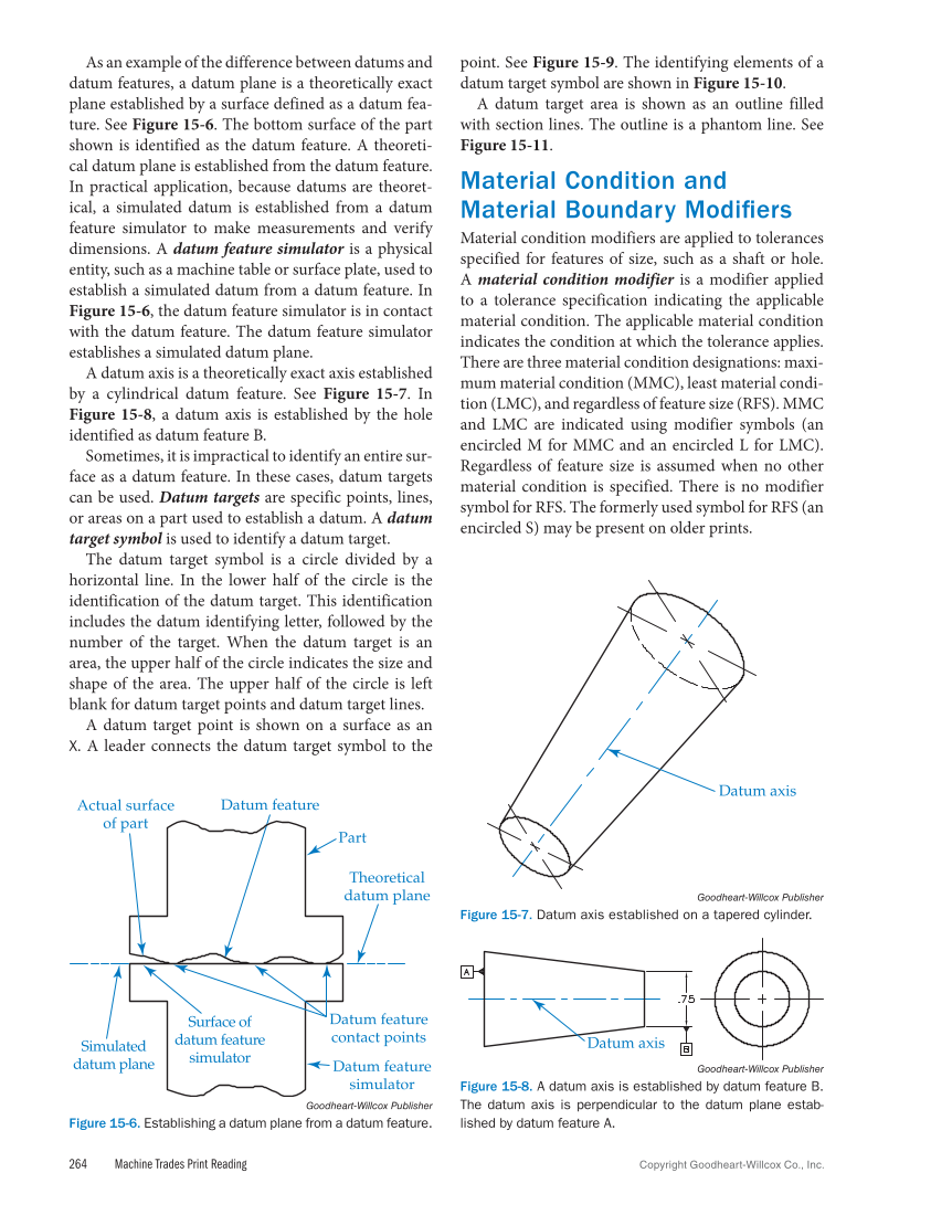 Machine Trades Print Reading 7e page 264