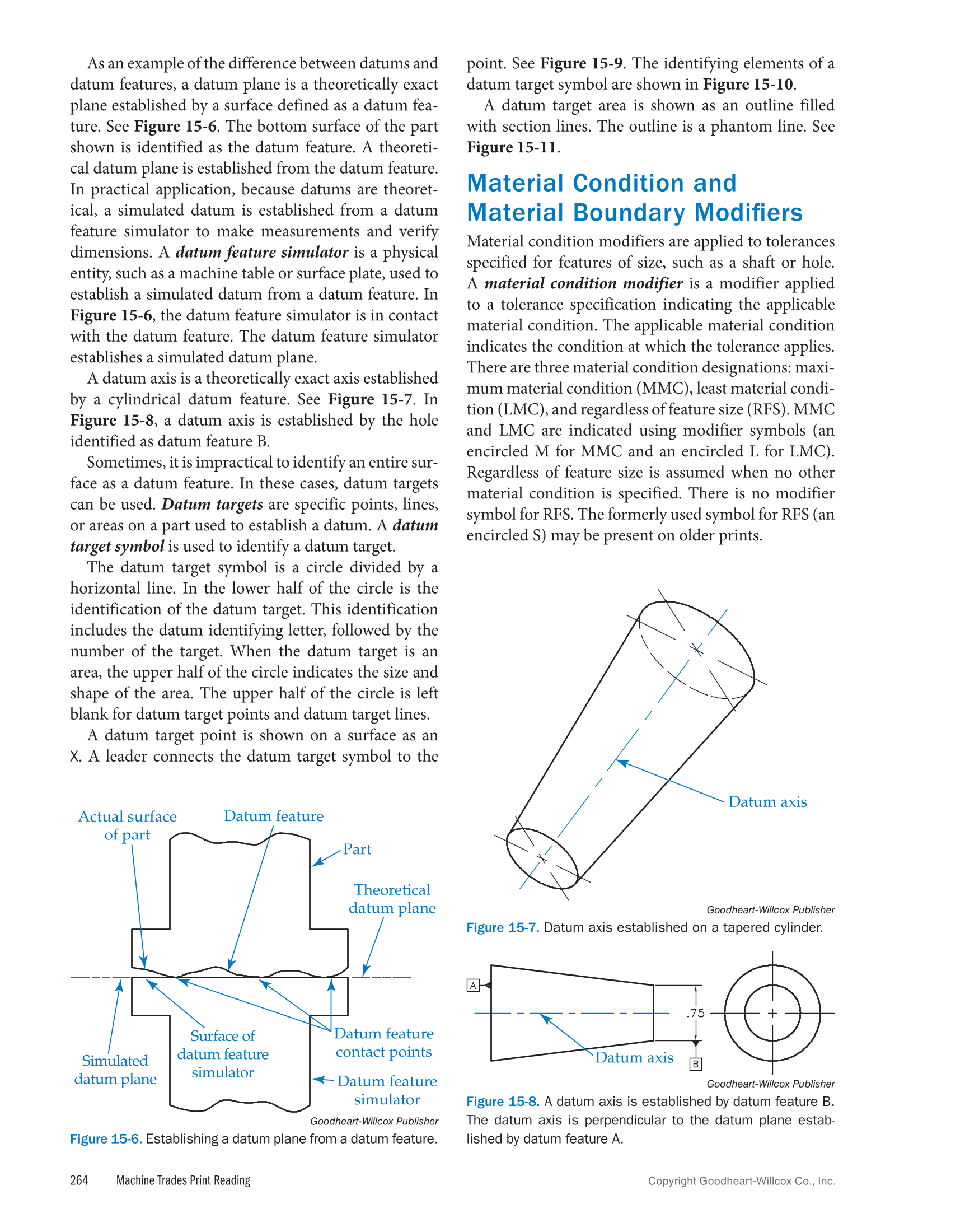 Machine Trades Print Reading 7e page 264