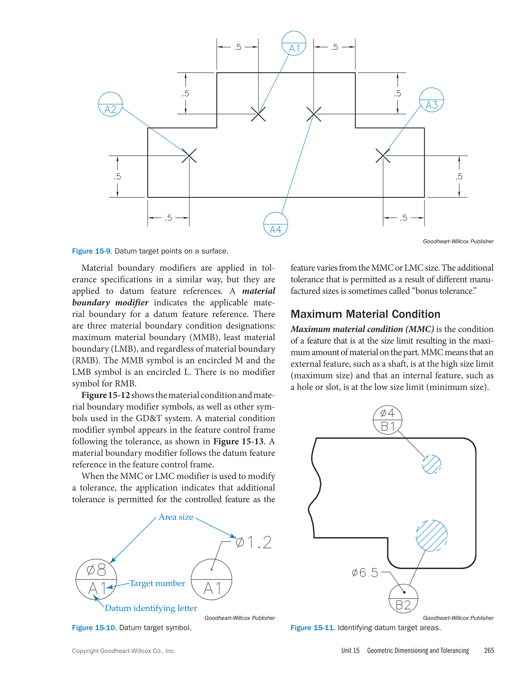 Machine Trades Print Reading 7e page 265