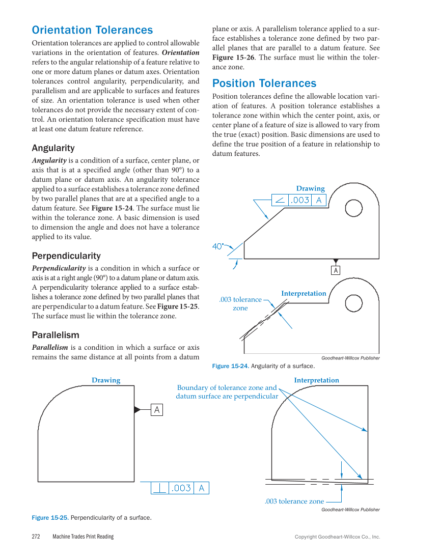 Machine Trades Print Reading 7e page 272
