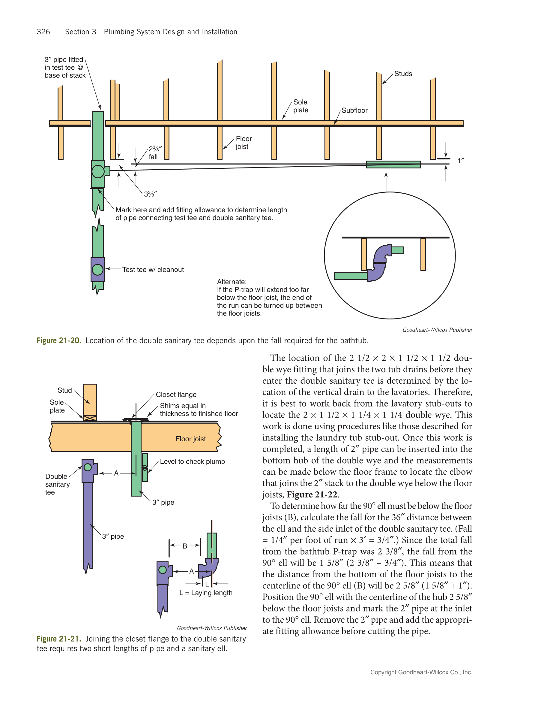 Modern Plumbing 9e page 326