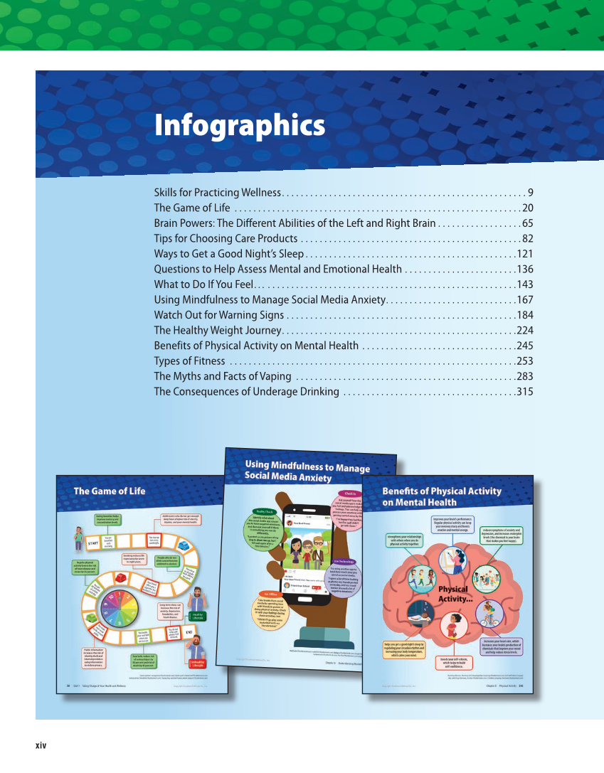 Essential Health Skills for Middle School 2e page xiv