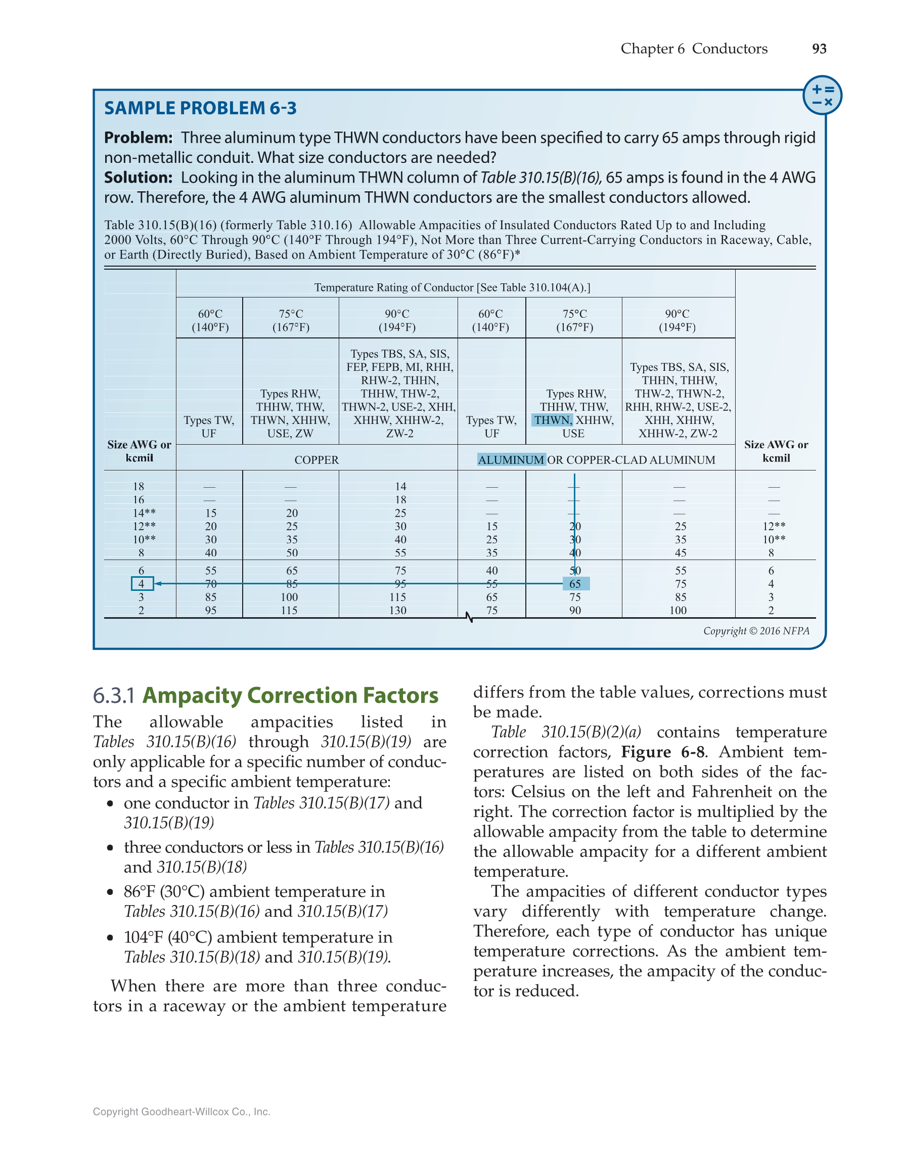 Modern Commercial Wiring, 7th Edition page 93