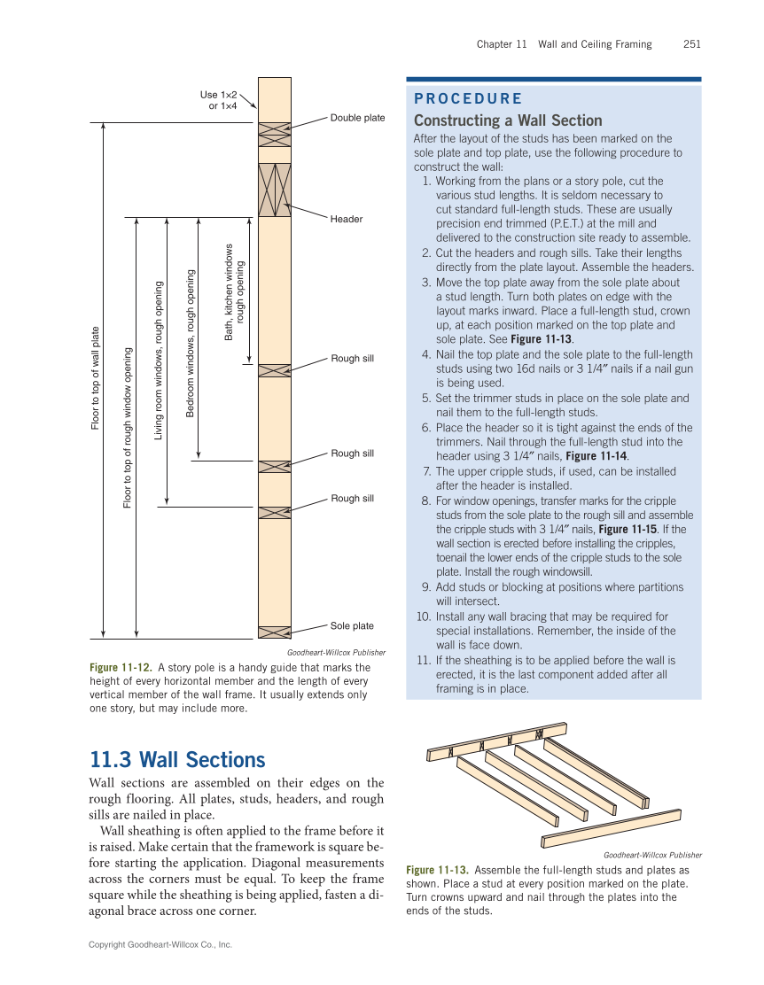 Modern Carpentry 13e, Textbook page 251