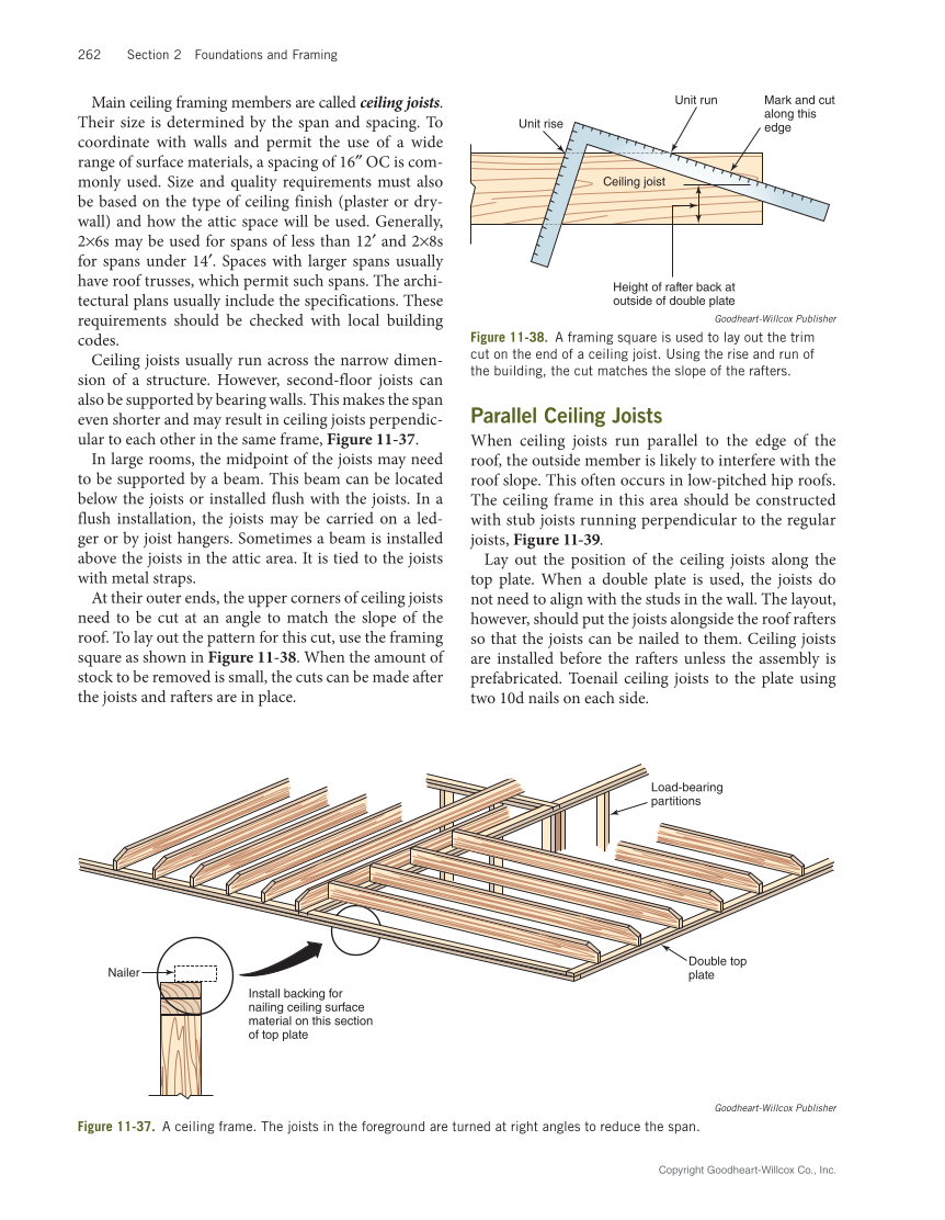 Modern Carpentry 13e, Textbook page 262